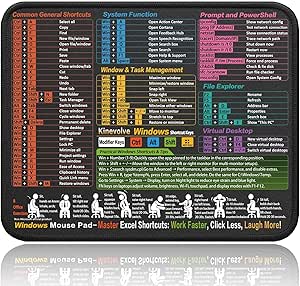Kinevolve Mouse Pad for Windows Shortcuts – Small Window Cheat Sheet ...