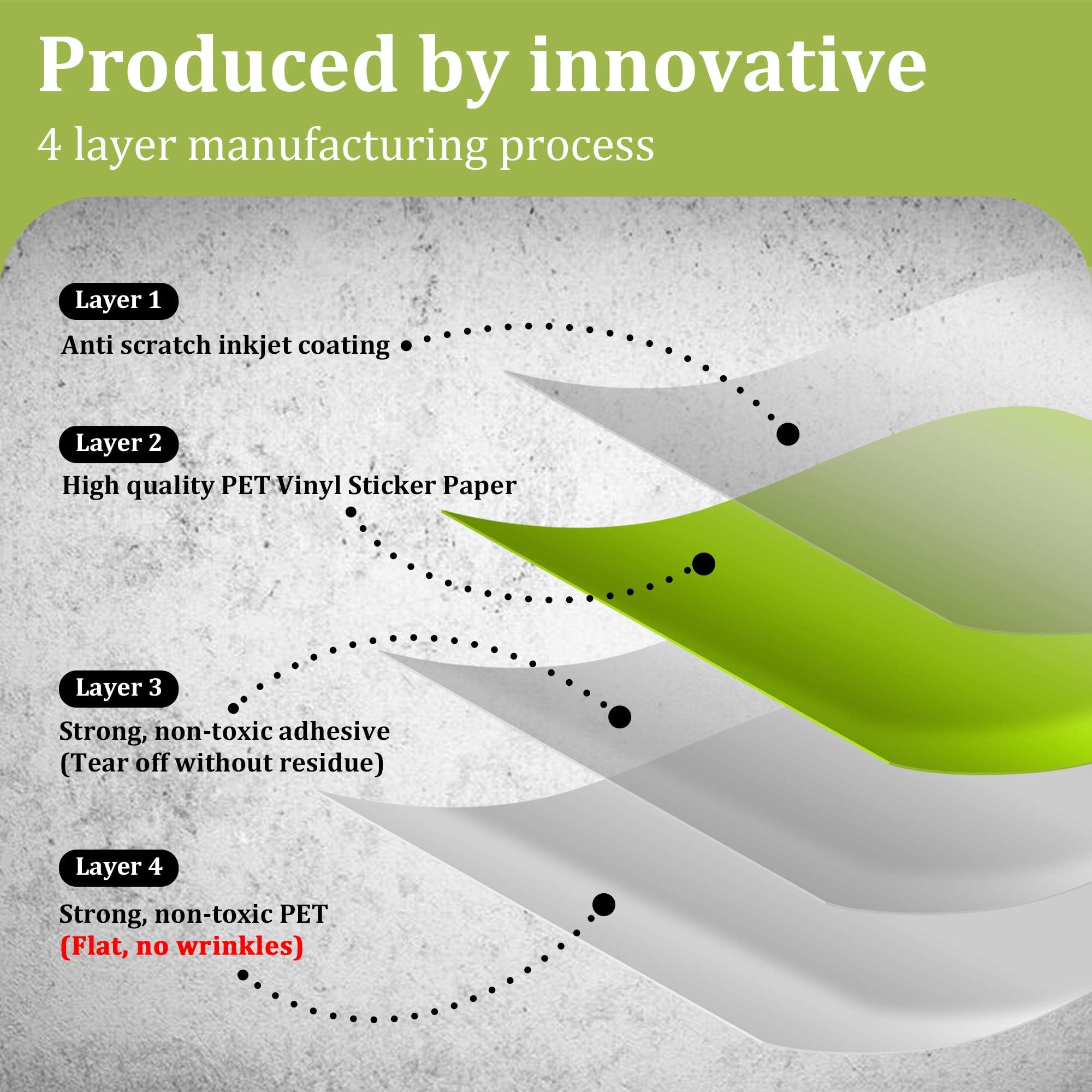 Snapklik.com : MECOLOUR Premium Printable Vinyl Translucent Sticker ...