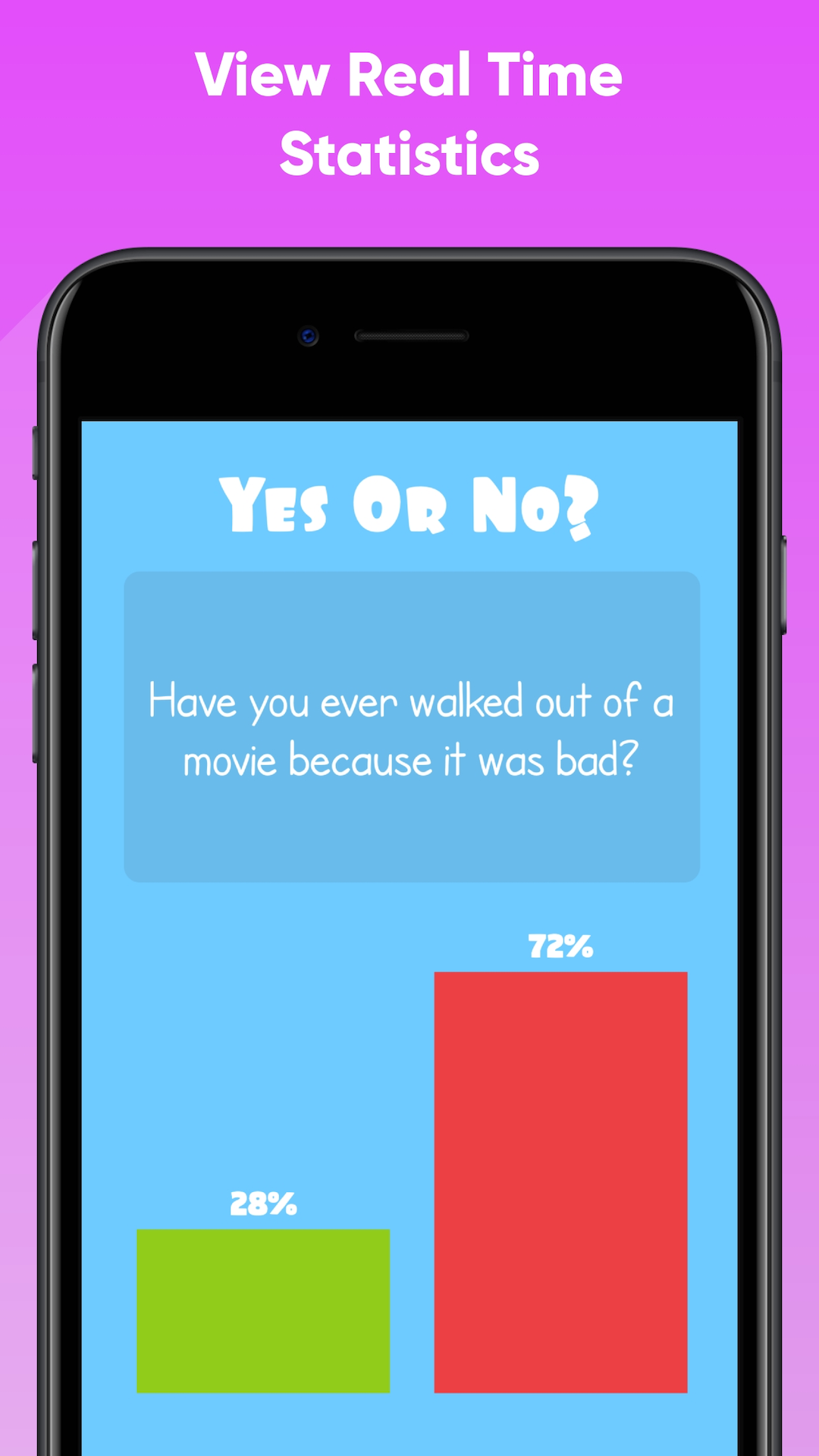 Yes Or No - App on Amazon Appstore