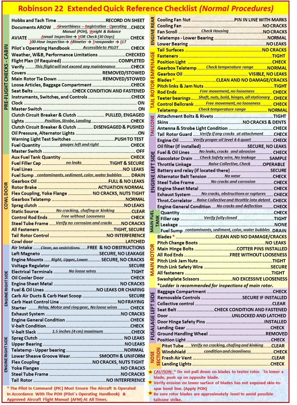 Snapklik.com : FTS Robinson 22 Helicopter Quick Reference Checklist
