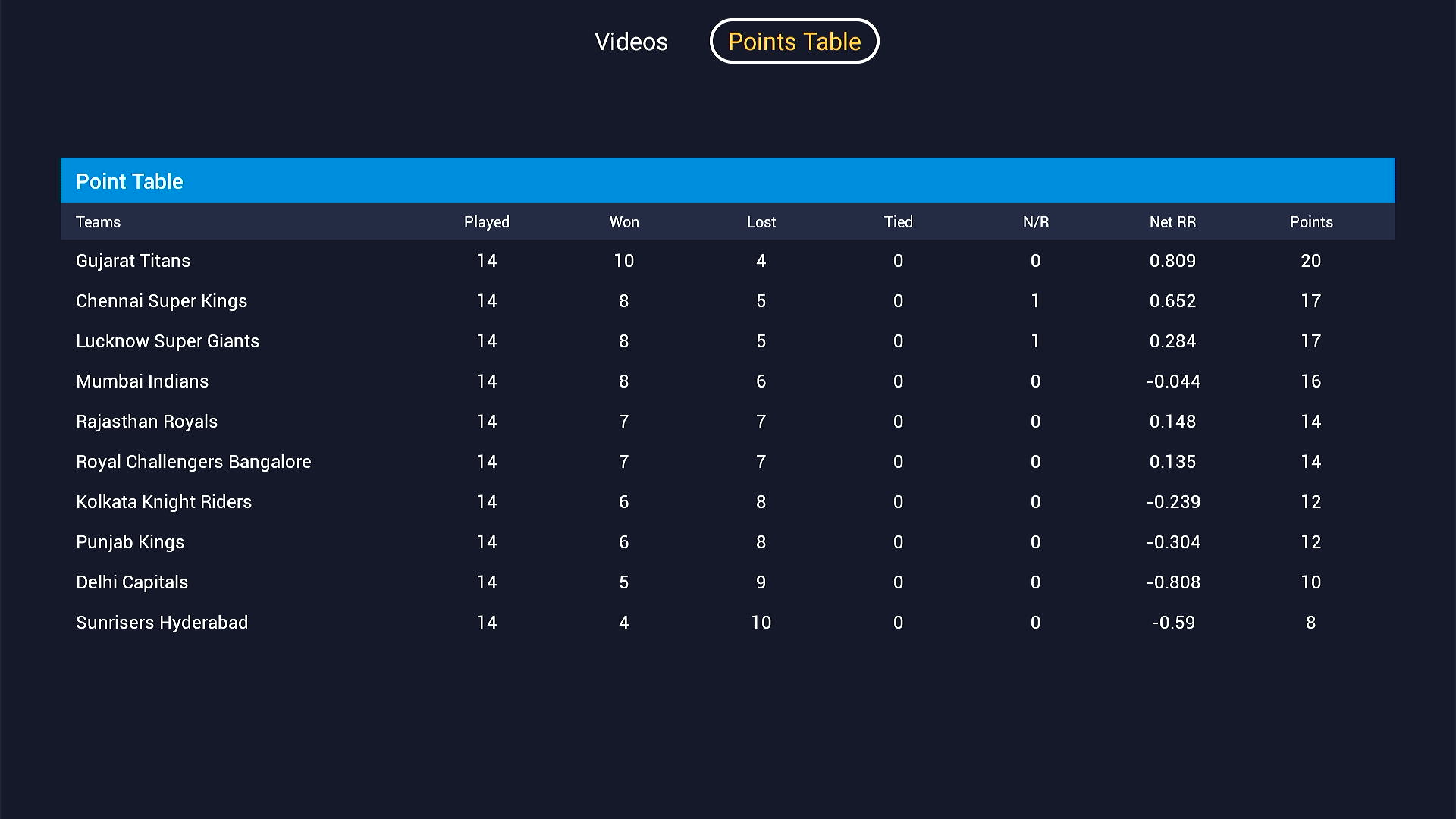 Willow - App on Amazon Appstore