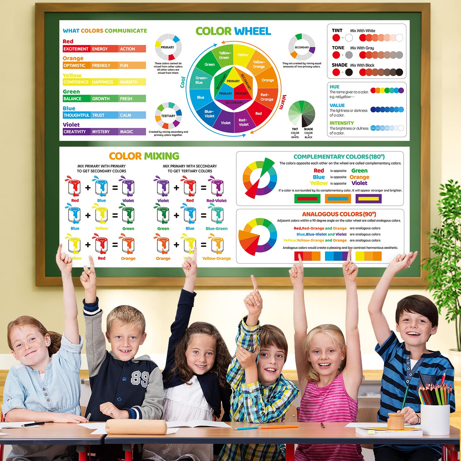 Snapklik.com : ShyLizard 2Pack Art Color Posters For Classroom School ...