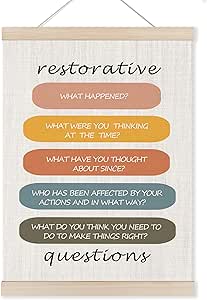 Amazon.com: HUGANE Mental Health Wall Art Poster Hanger Frame ...