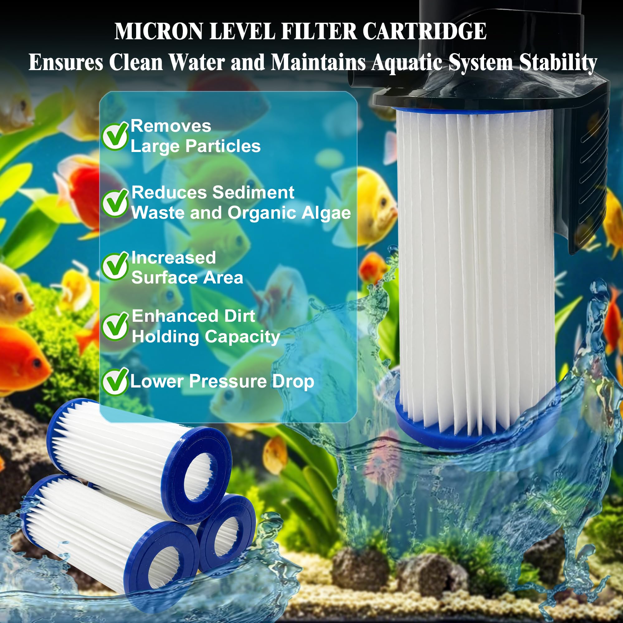 Snapklik.com : 3 Pack Replacement Micron Cartridge For MarineLand ...