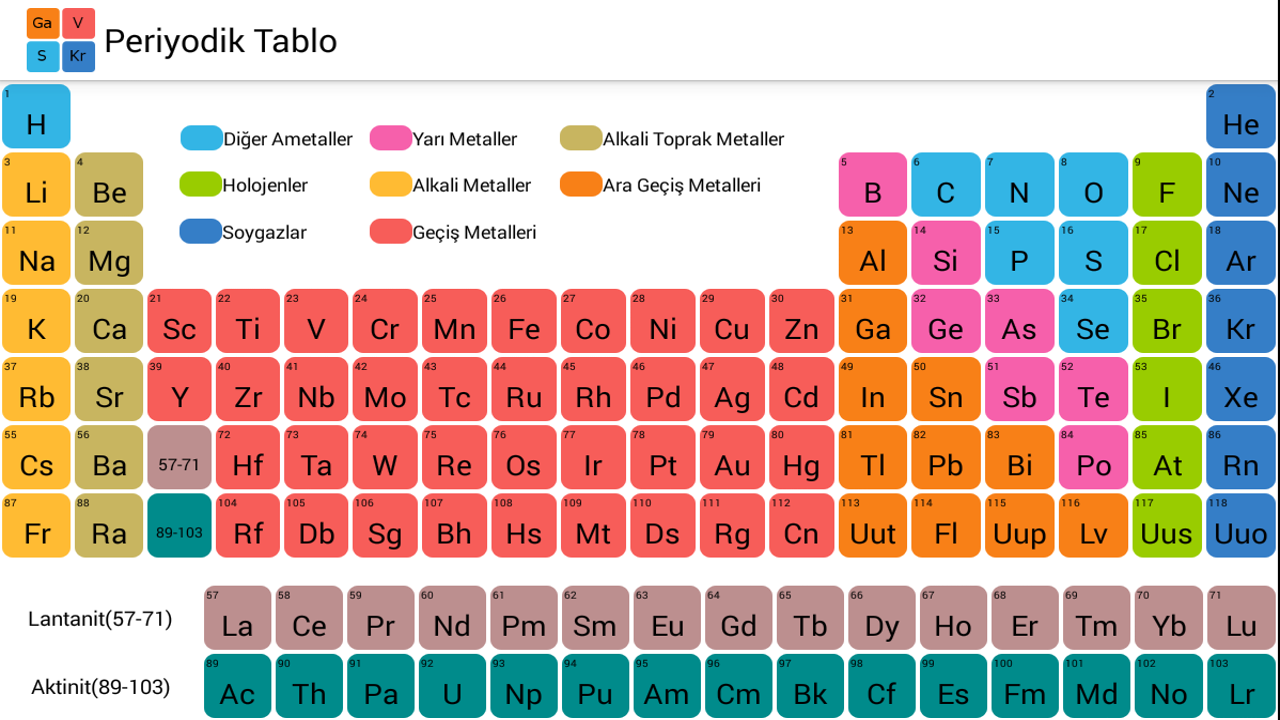 Periodic Table - App on Amazon Appstore