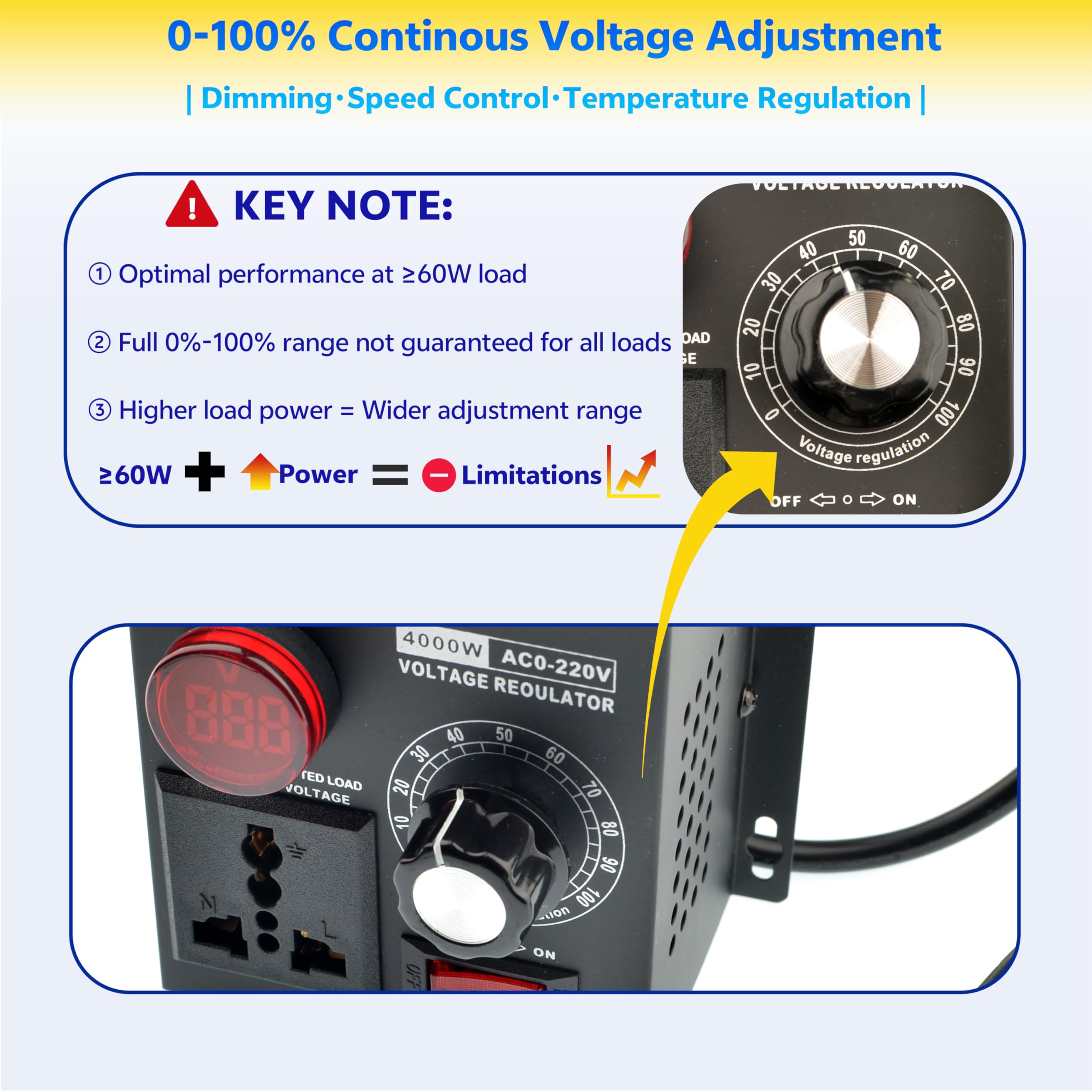 Snapklik.com : SCR Voltage Controller AC 110V 220V/15A/ 4000W Variable ...