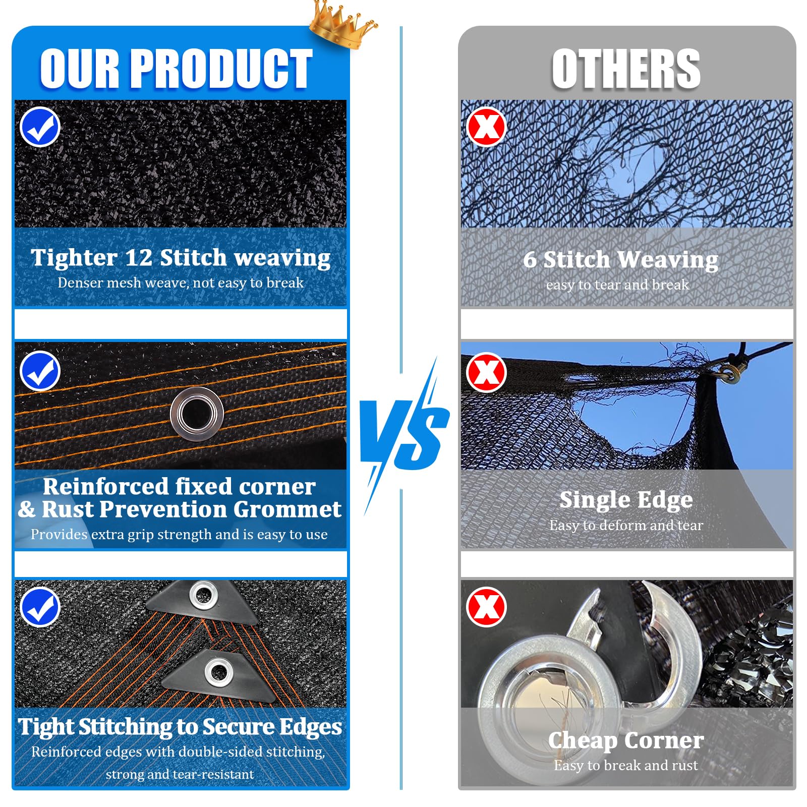 Snapklik.com : Riare 20 X 40ft Fine Mesh Pool Screen, Rectangle ...