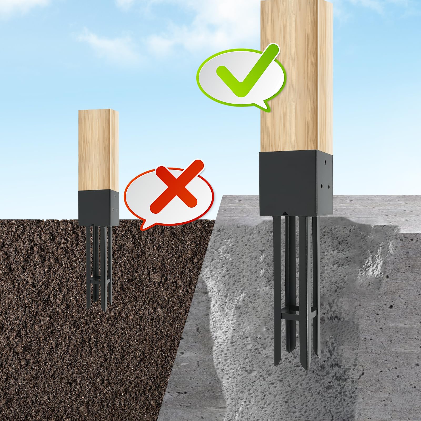 Concrete Sign Post Foundation