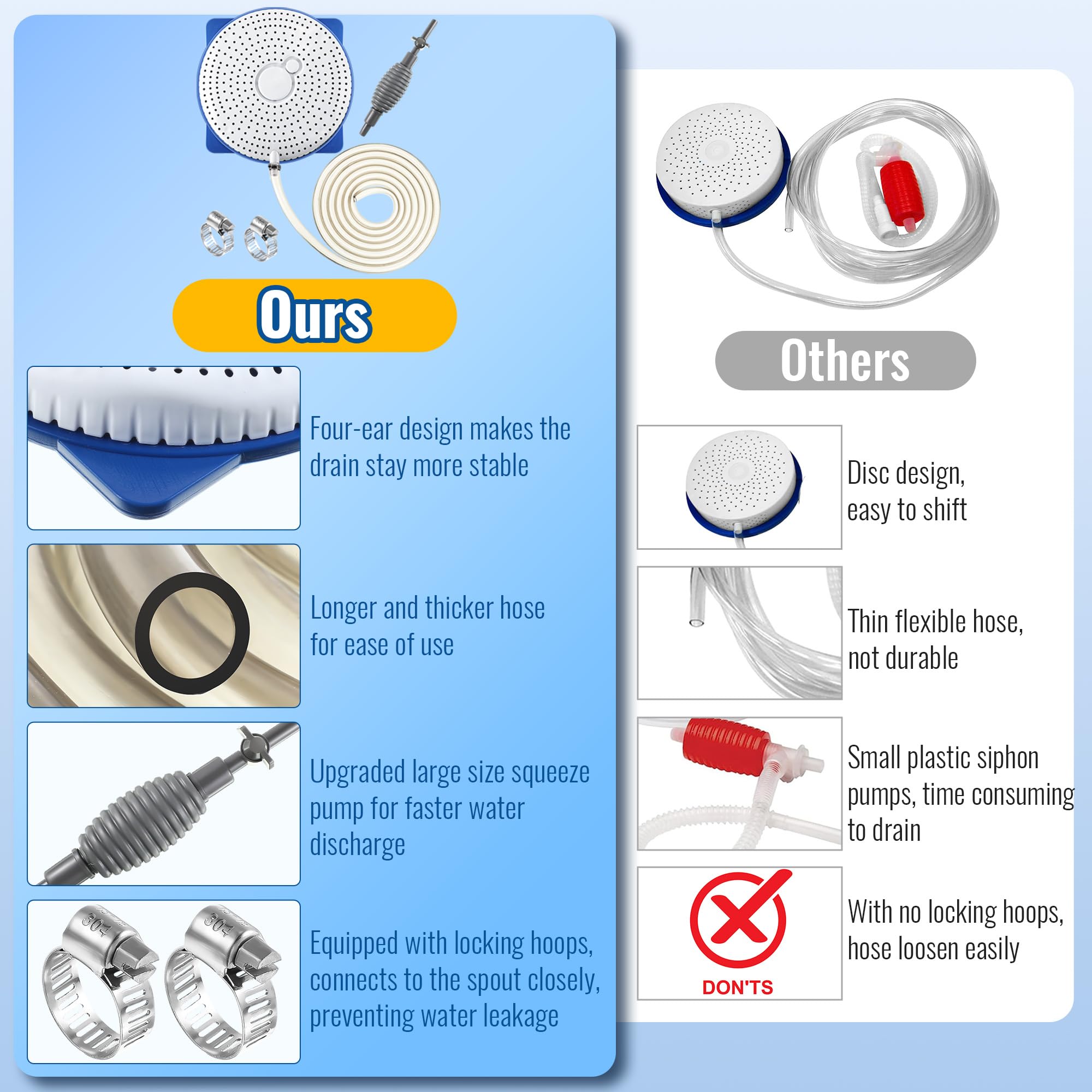 Enhon Pool Cover Siphon Pump for Above Ground, Autumn Winter Swimming ...