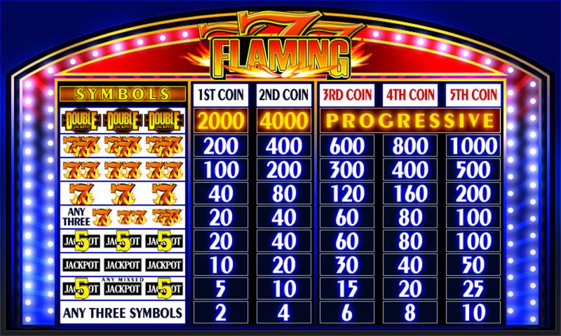 Flaming 777 - App on Amazon Appstore