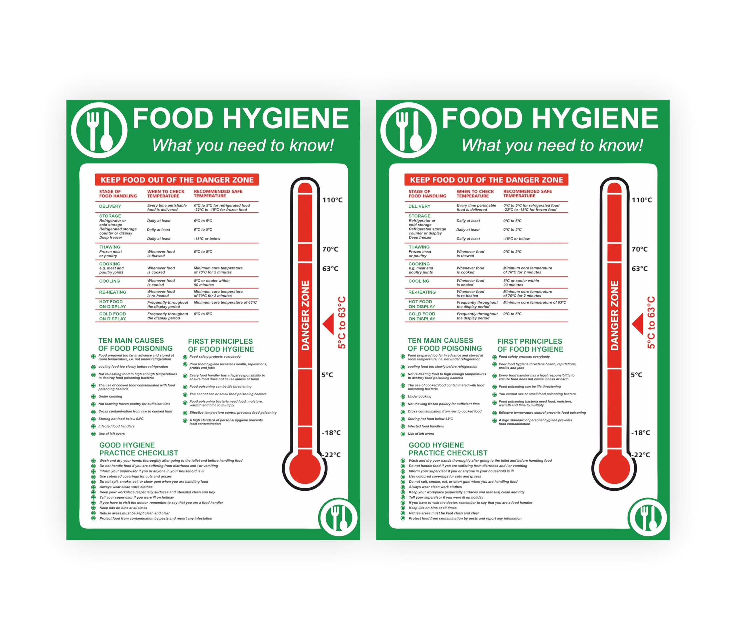 2 x Food Hygiene Posters for Kitchen 297x210mm (A4 x 2) Self-Adhesive ...