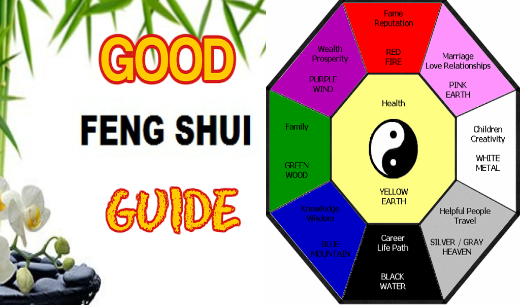 Good Feng Shui Guide - App on Amazon Appstore