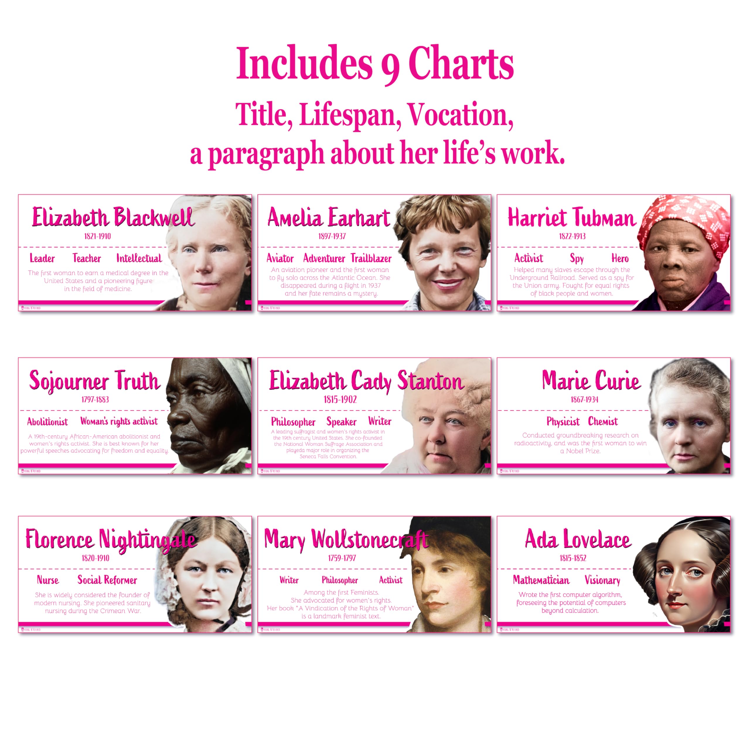 Snapklik.com : Historic Women Posters Bulletin Board Set, 9 Charts Pack ...