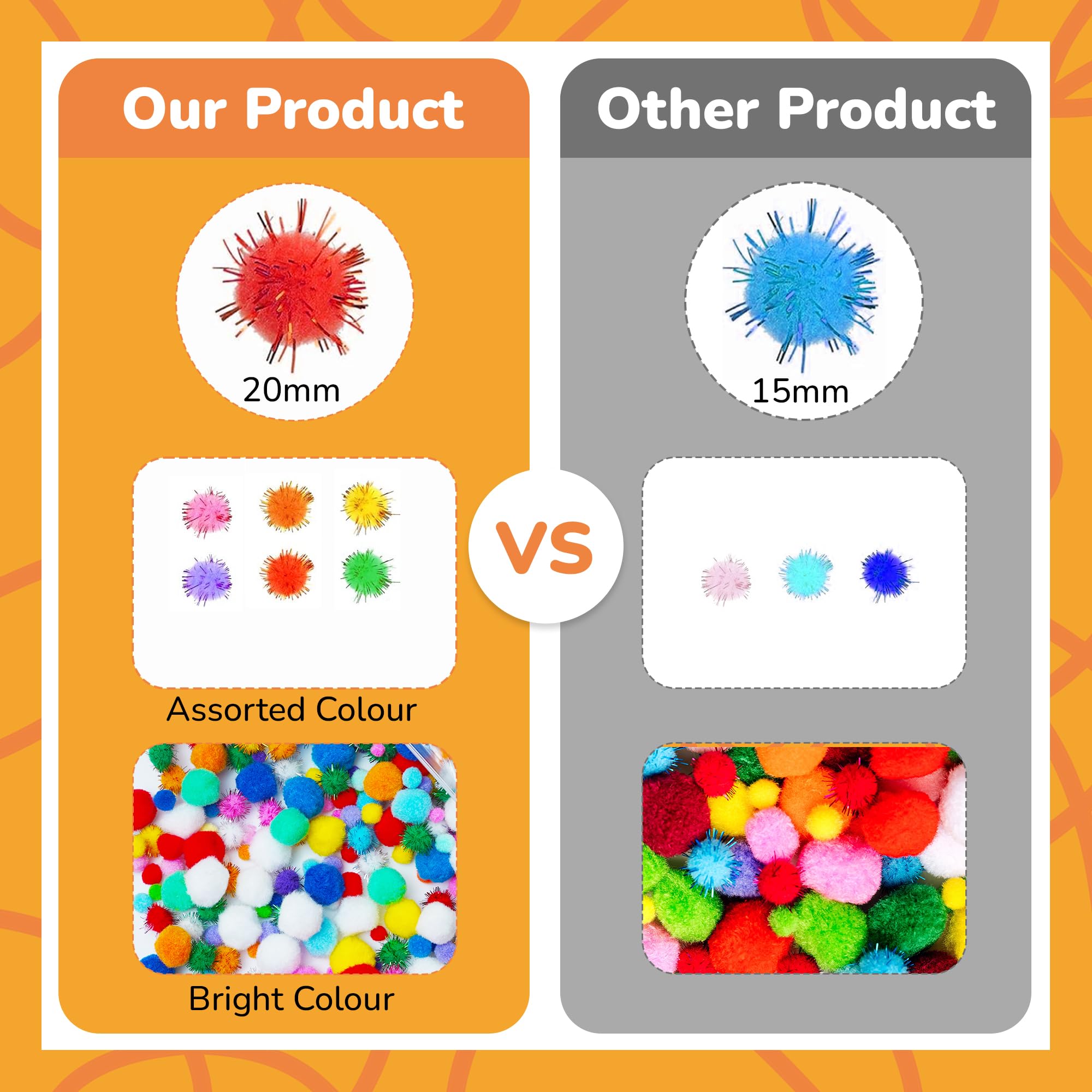 Snapklik.com : 1200pcs Pom Poms For Crafts - Colorful Puffballs 1cm-3cm ...