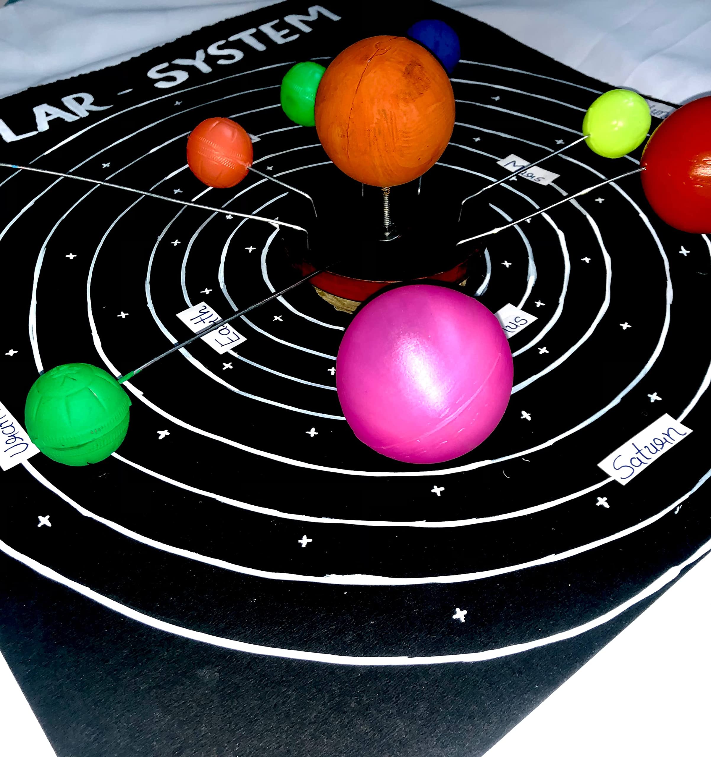 Colors Of Planets Solar System Planets Colors And Sizes Solar System