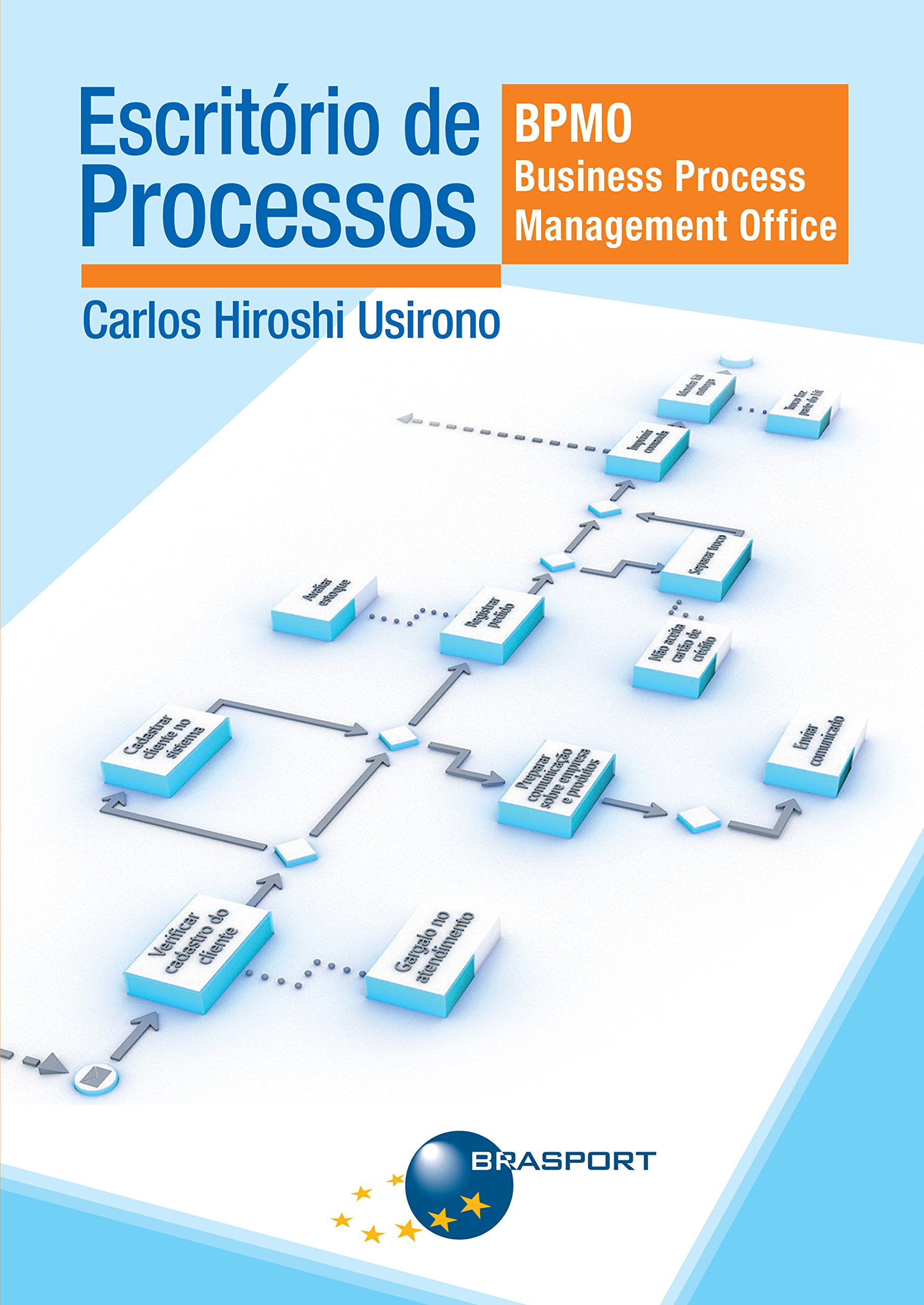 Escritório de processos: BPMO - Business Process Management Office ...