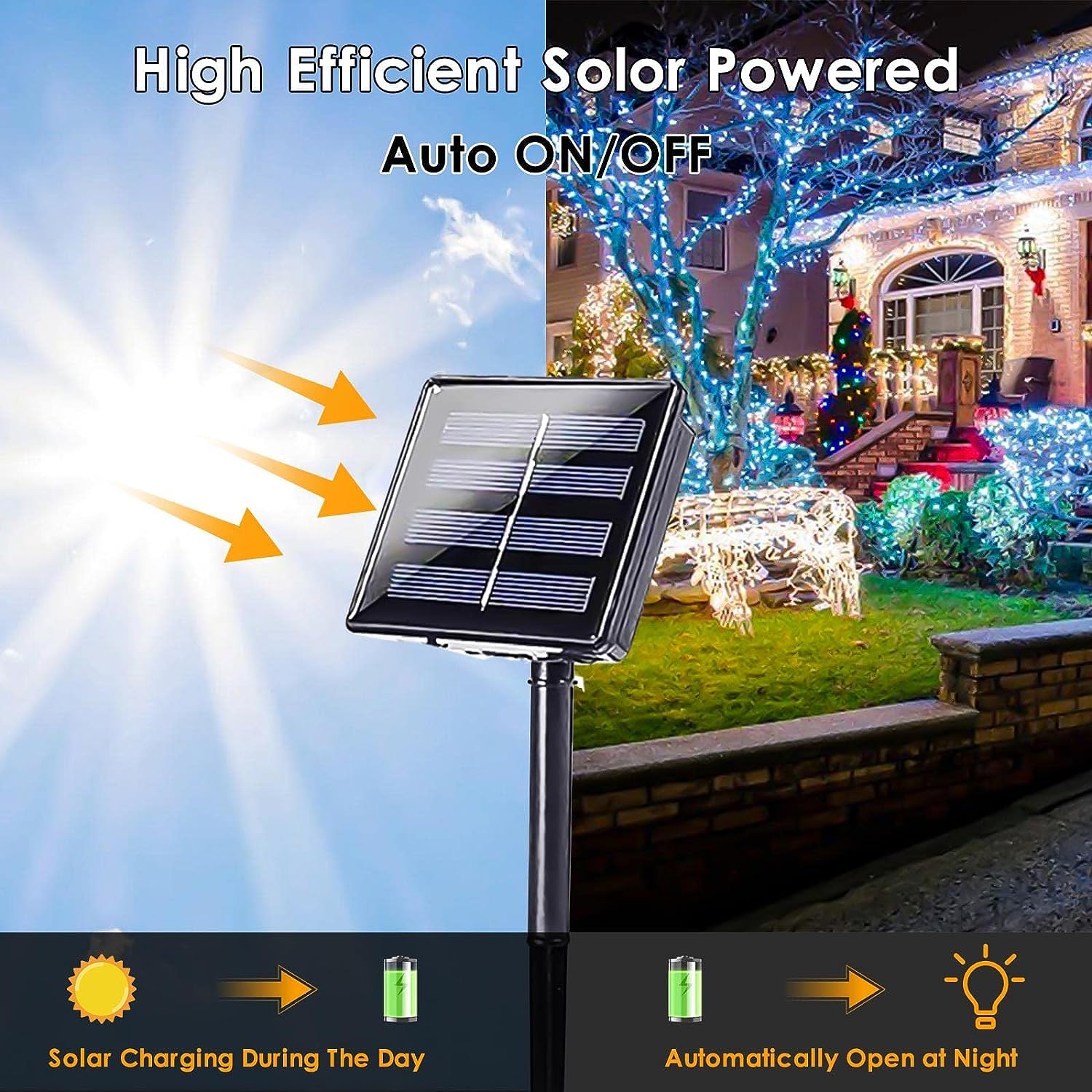 Snapklik.com : Color Changing 2-Pack Each 85FT Solar Christmas Lights ...