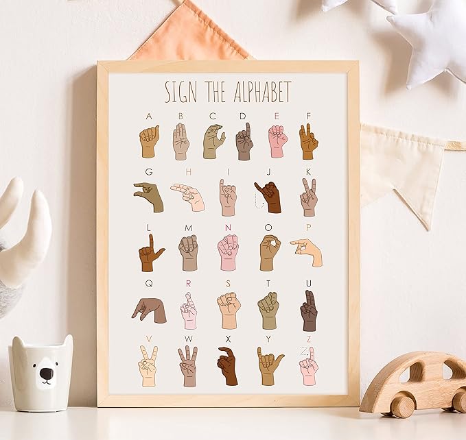 Amazon.com: American Sign Language Poster, Sign Language Alphabet Print ...