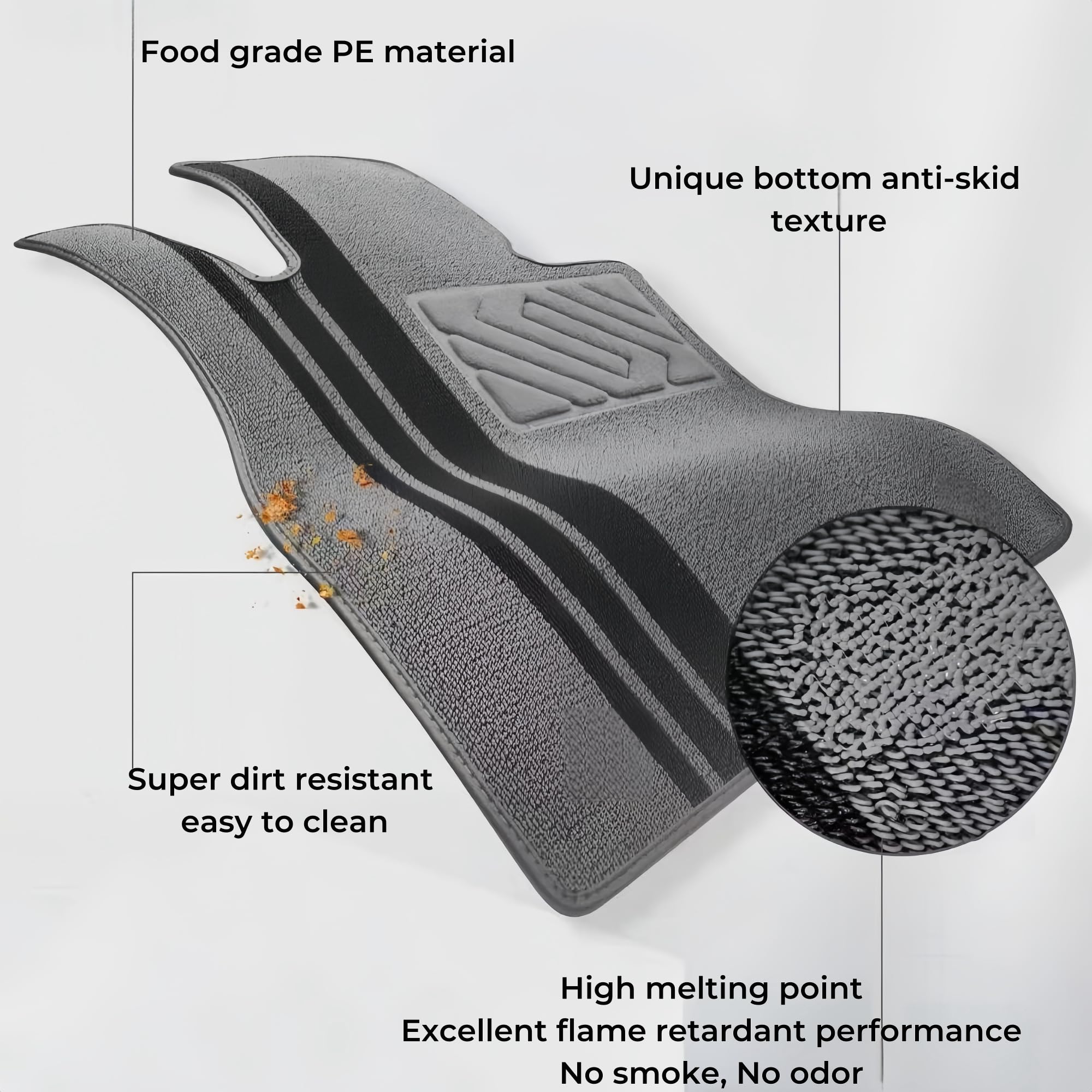 Tesla Model 3 Anti-Pollution Floor Mats 2024 2023-2017, Premium All ...