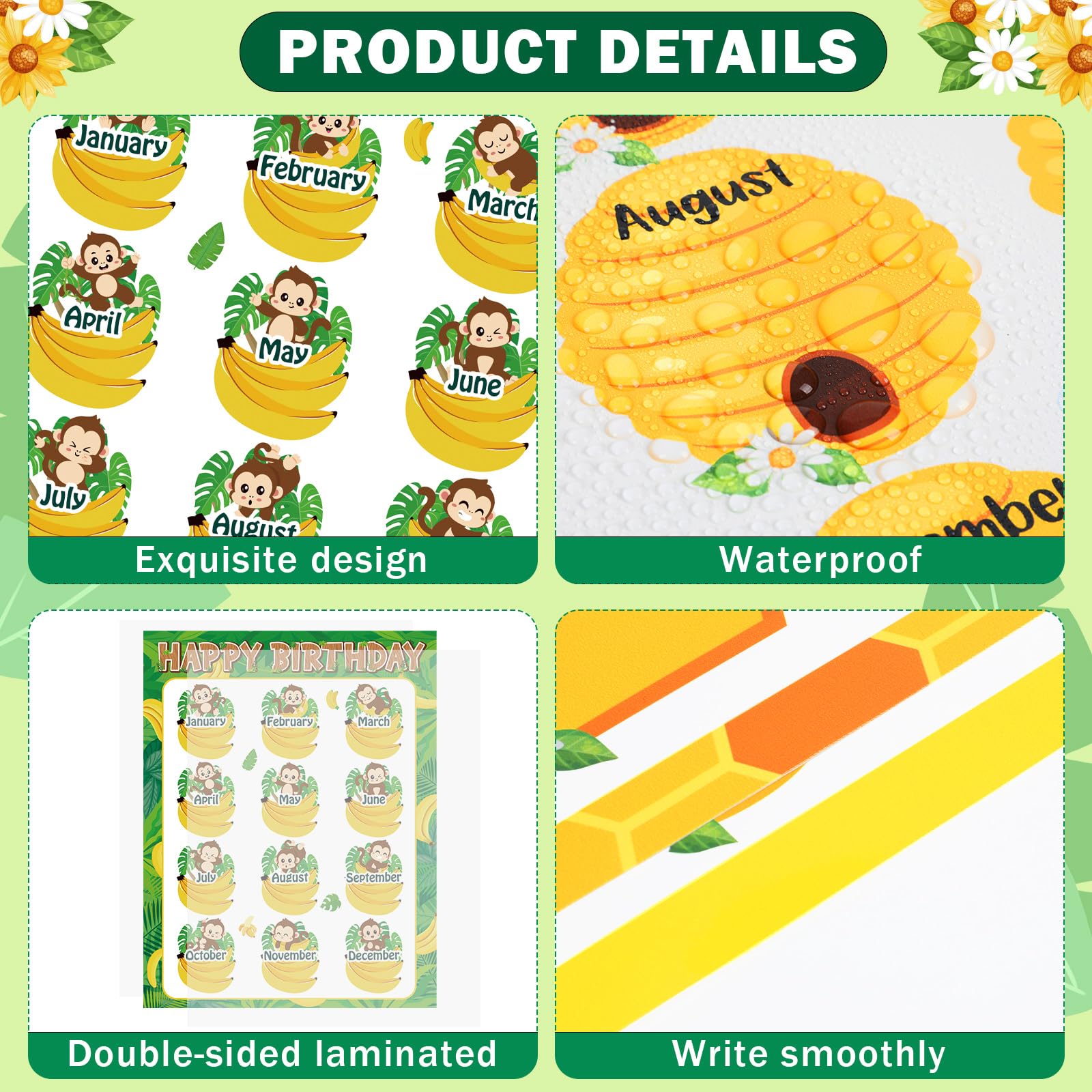 Snapklik.com : 17.7 X 13.7 In Happy Birthday Chart Poster Set Safari ...