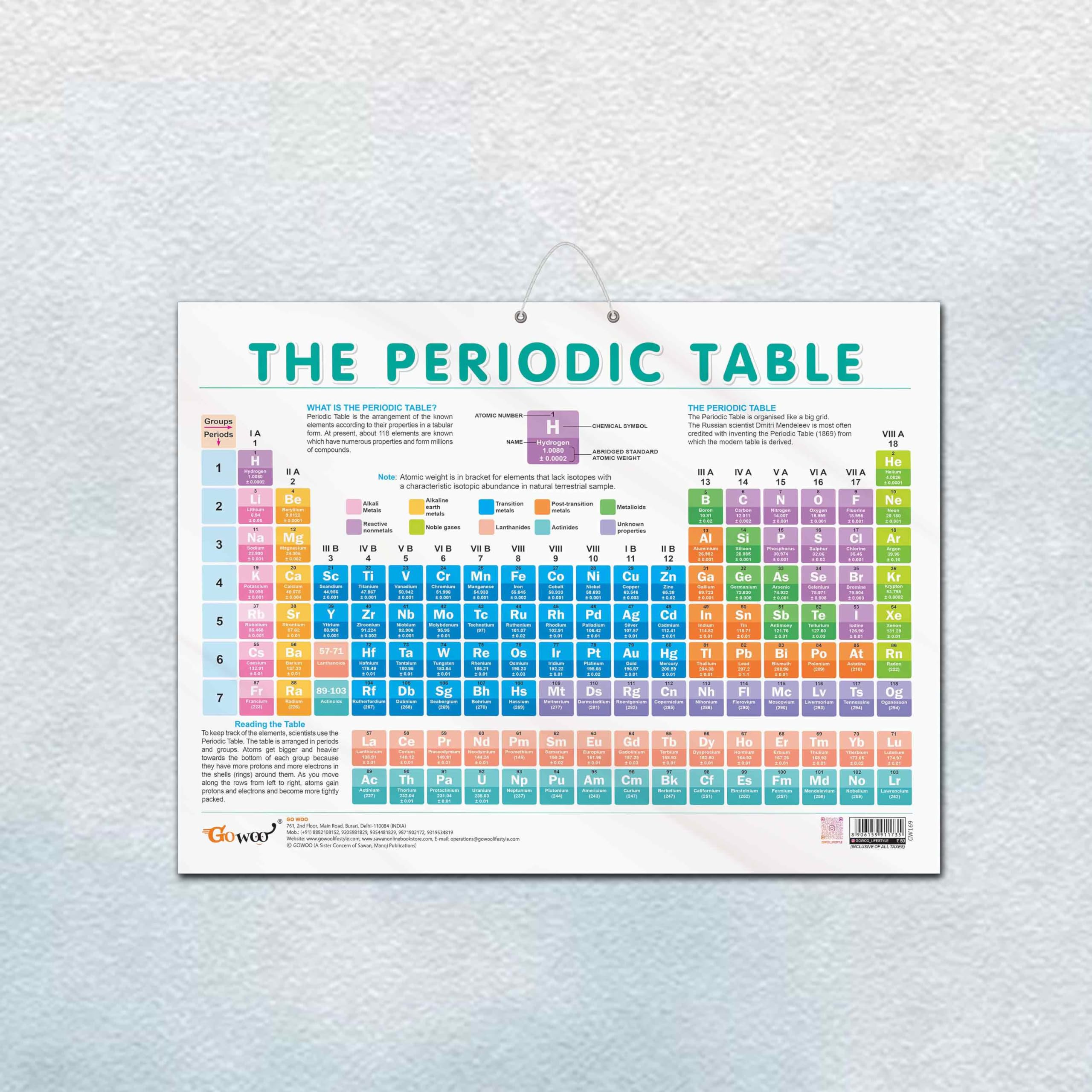 Periodic Table Chart Gloss Laminated Chemistry Essentials Glossy ...