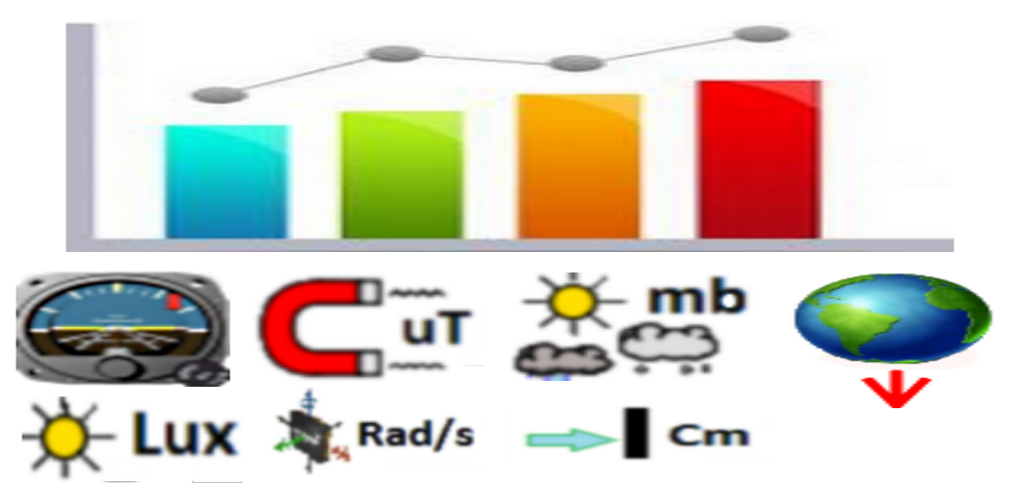Sensor Logger:Amazon.com:Appstore for Android