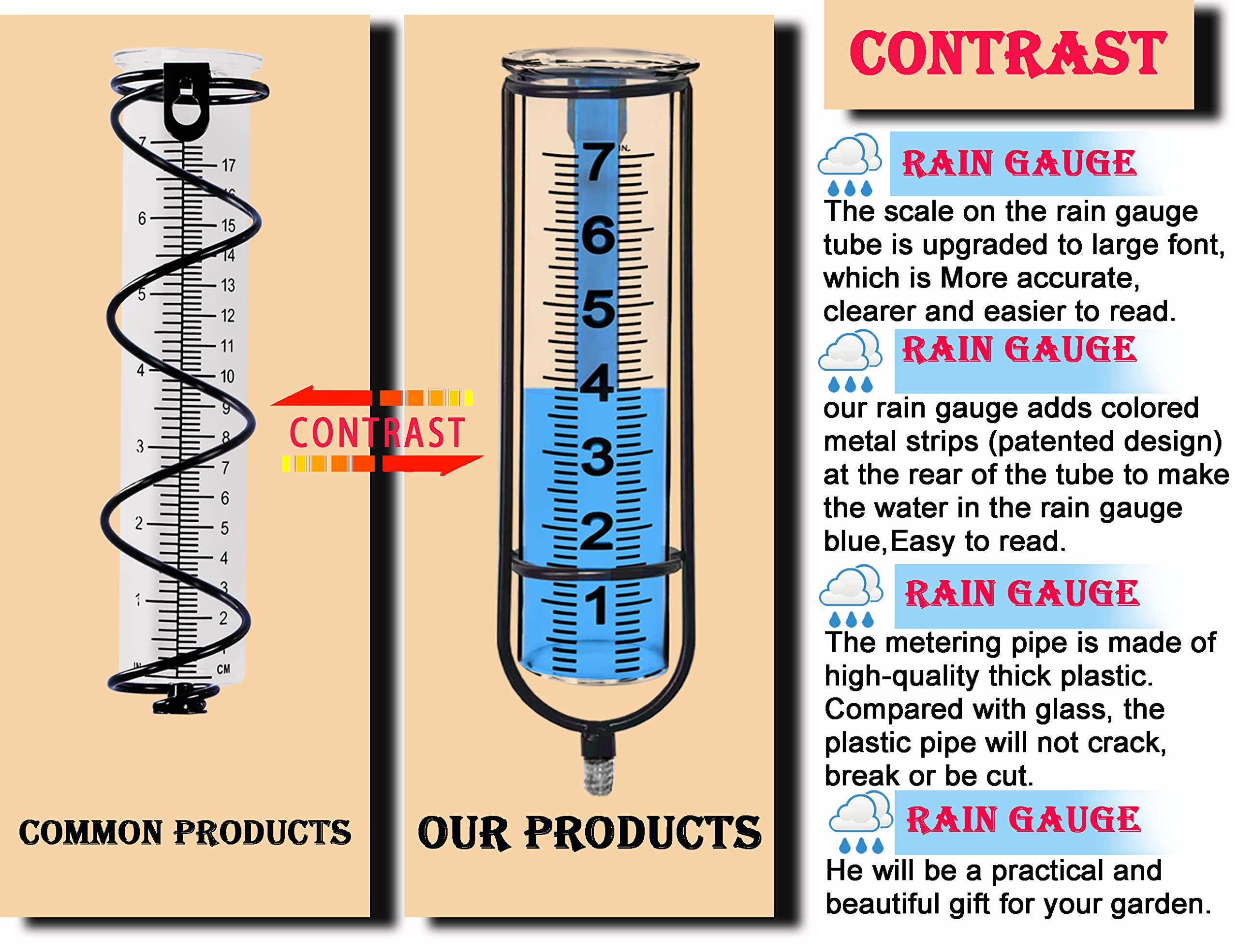 Snapklik.com : JMBay Rain Gauge, Freeze Proof Rain Gauge Outdoor Best ...