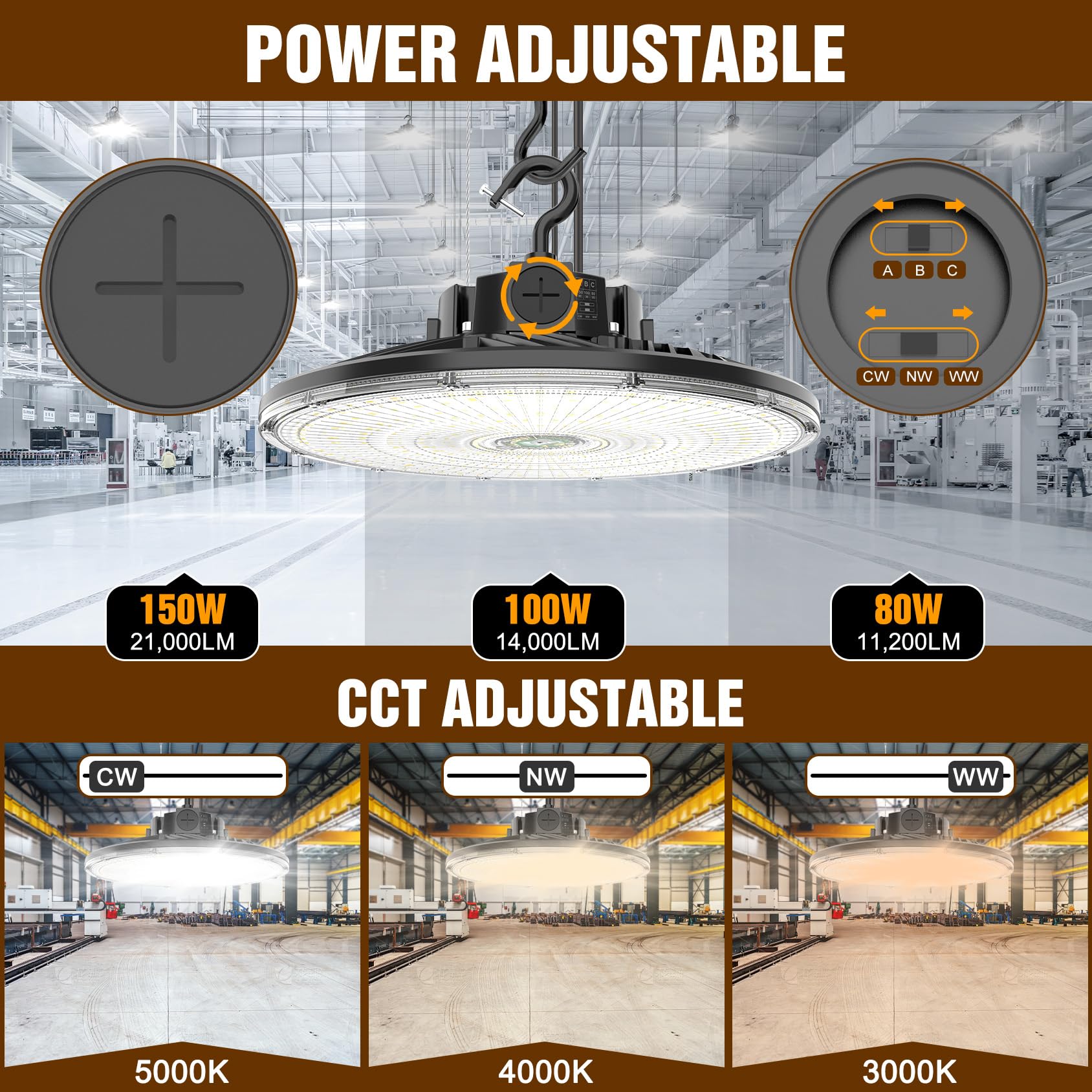 Snapklik.com : 480V UFO LED High Bay Light 150W 100W 80W Adjustable, UL ...