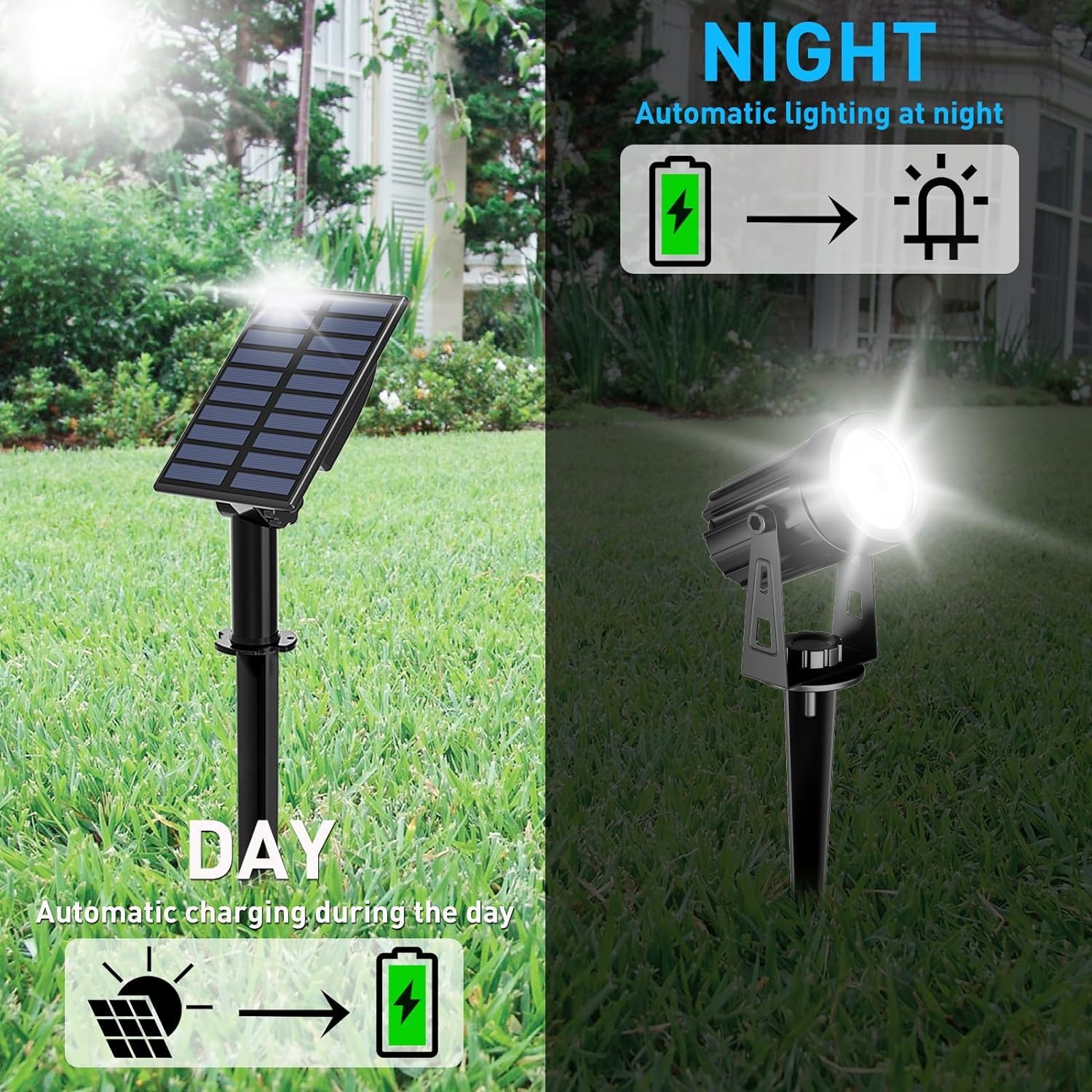 For Solar Spotlight Lawn