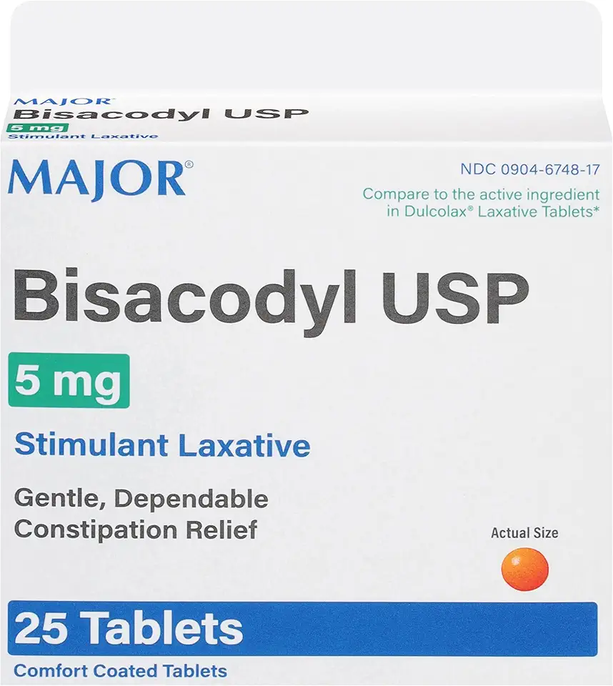 Using Bisacodyl Laxatives: A Step-By-Step Guide | MedShun