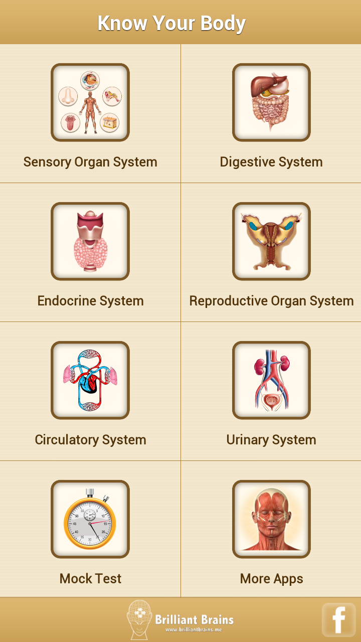 Know Your Body - App on Amazon Appstore