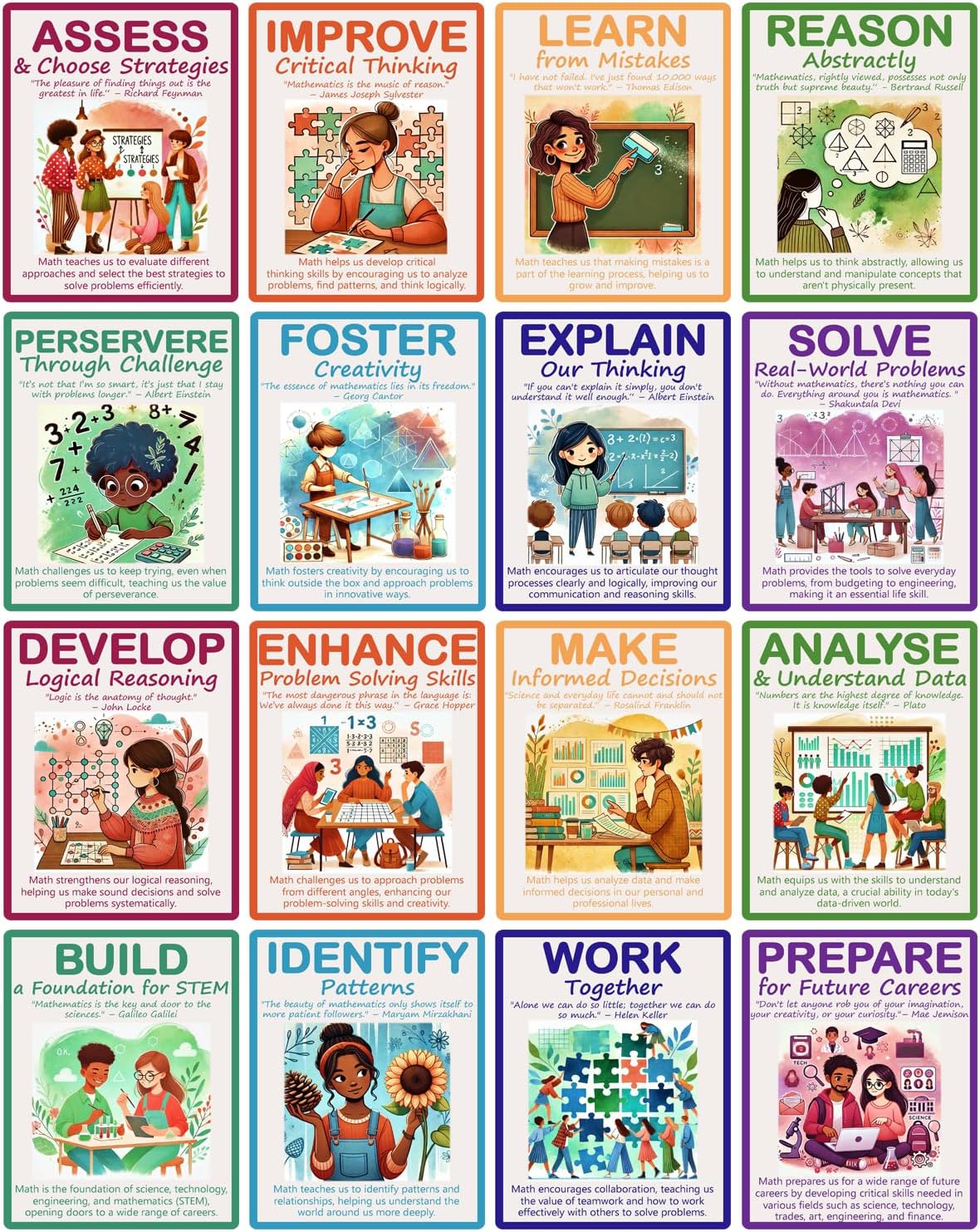Amazon.com: bqw Why Learn Math Posters, Growth Mindset Motivational ...