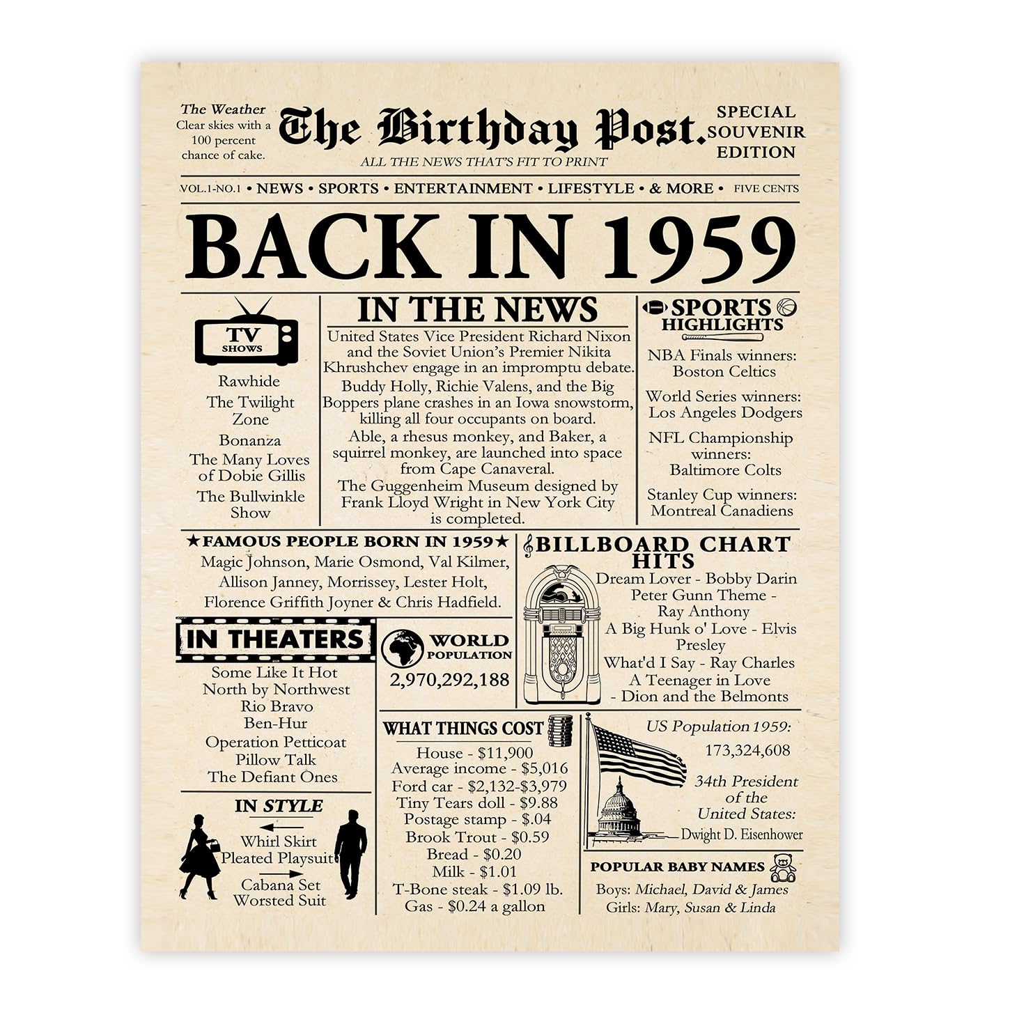 Amazon.com: 65th Birthday Poster Unframed - Back In 1959 Newspaper ...