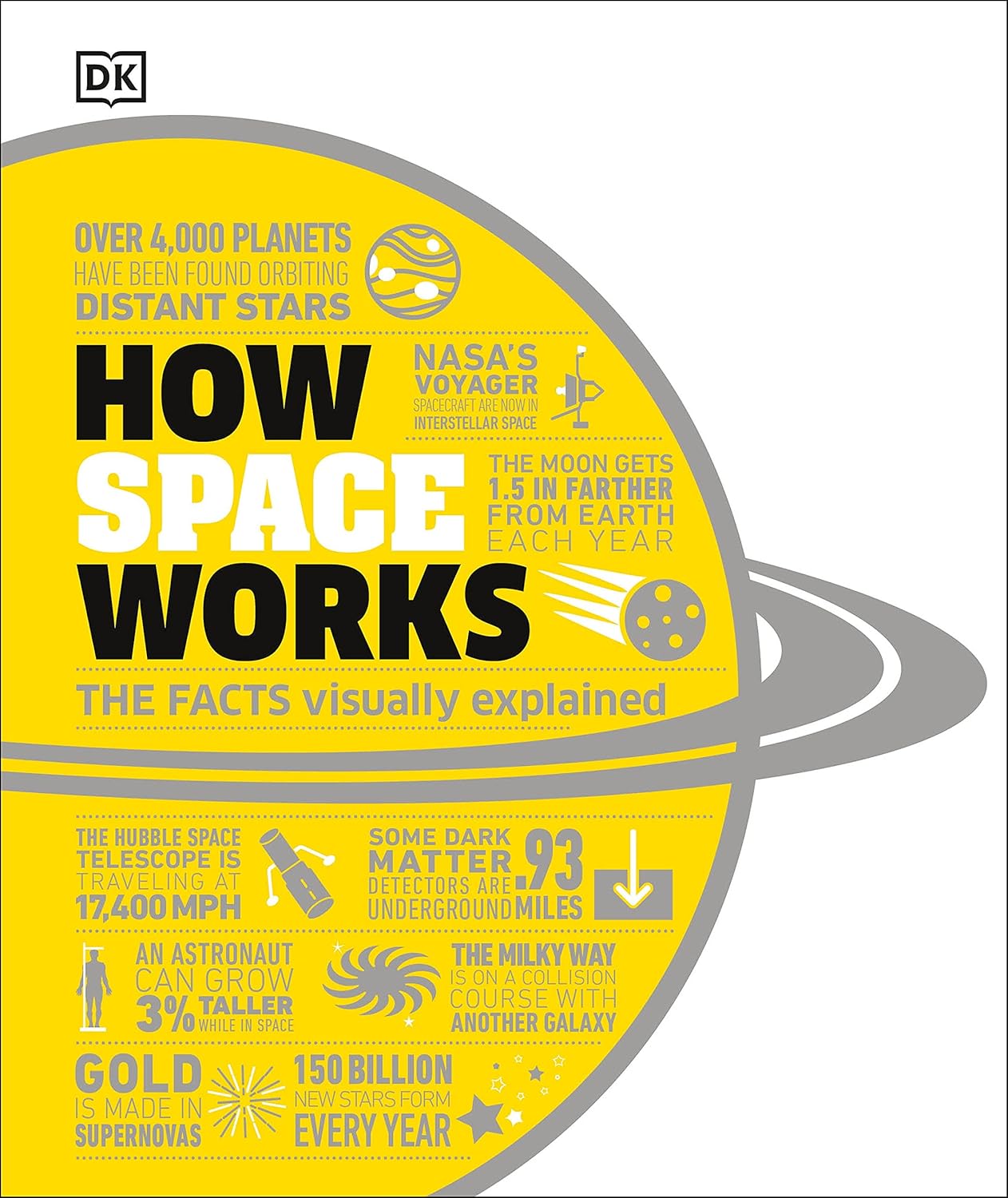 How Space Works: The Facts Visually Explained (DK How... by DK