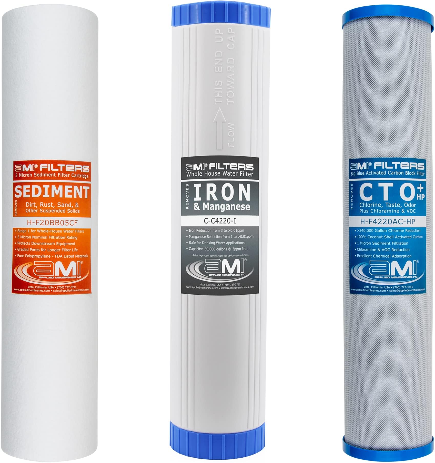 Amazon.com: APPLIED MEMBRANES INC. 4.5"x10" Carbon Filter for Water ...