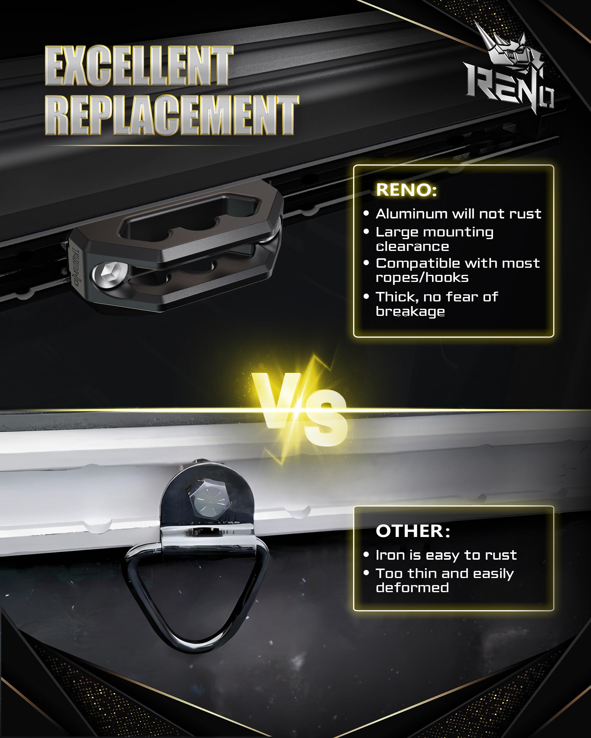 Snapklik.com : RENO Maverick Bed Rail Cleats, Tie Down Anchors For ...