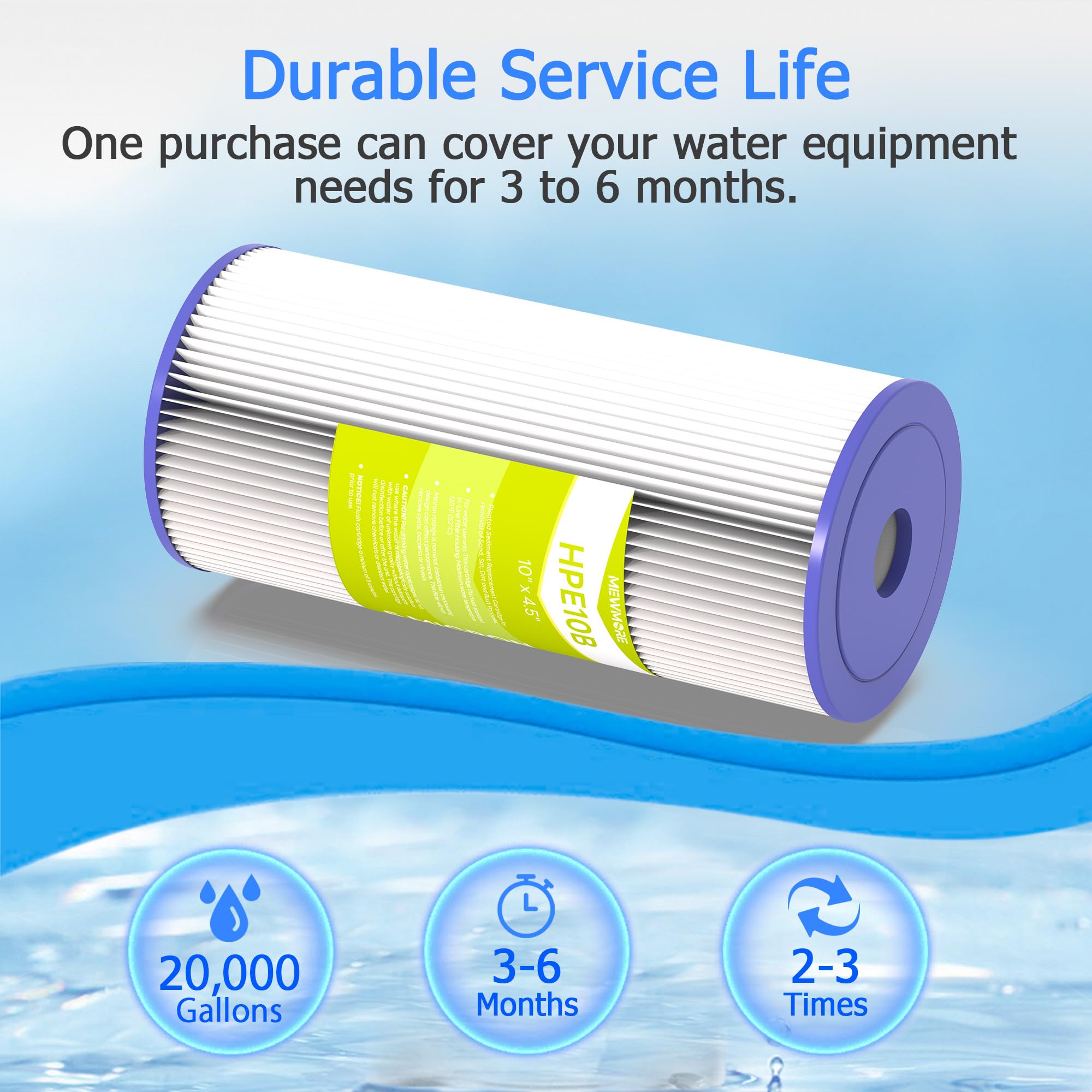 MewMore 5 Micron Whole House Water Filter Cartridge, Pleated Sediment ...