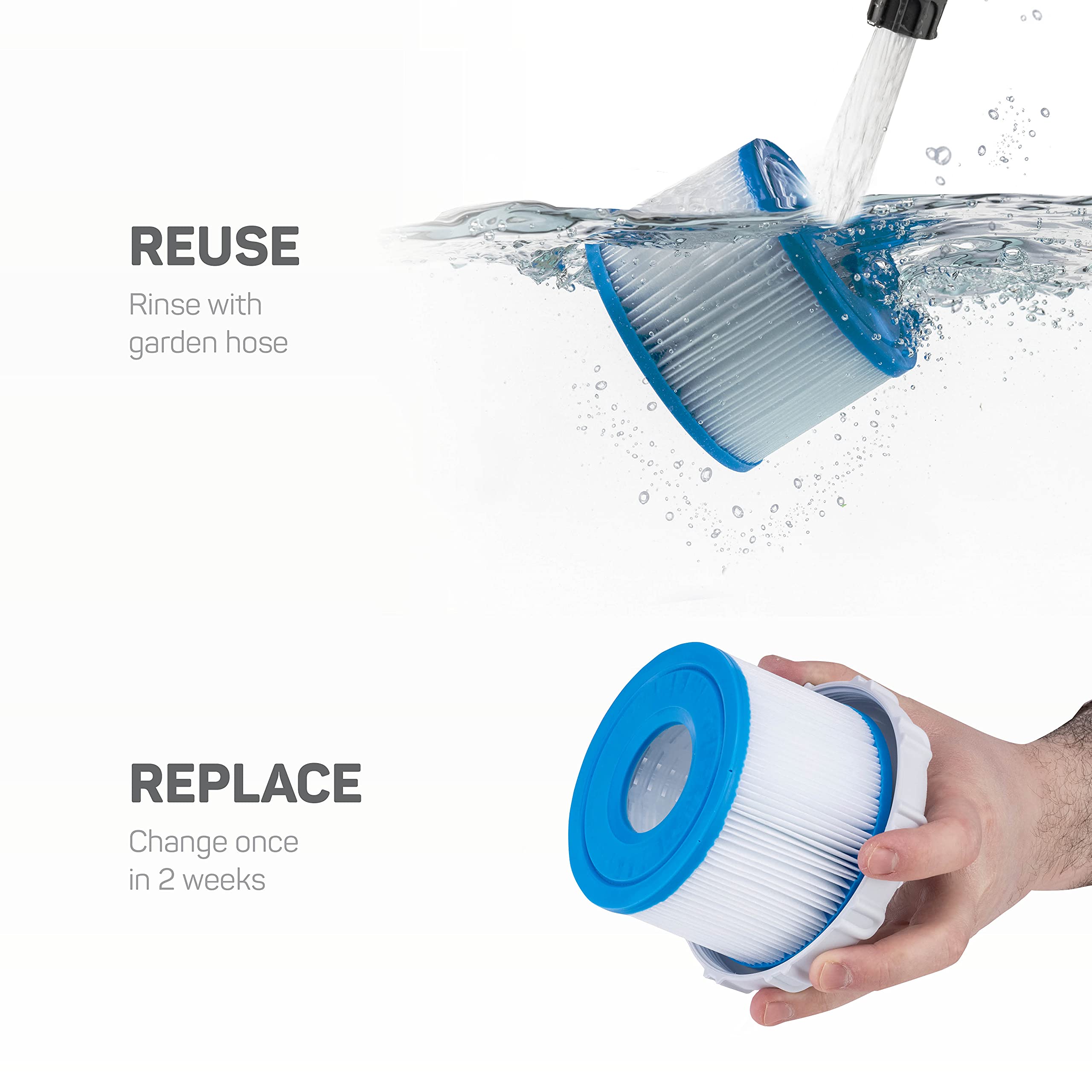 Snapklik.com : Hot Tub Filter 12 Pack Type S1 Spa Filter Cartridge ...