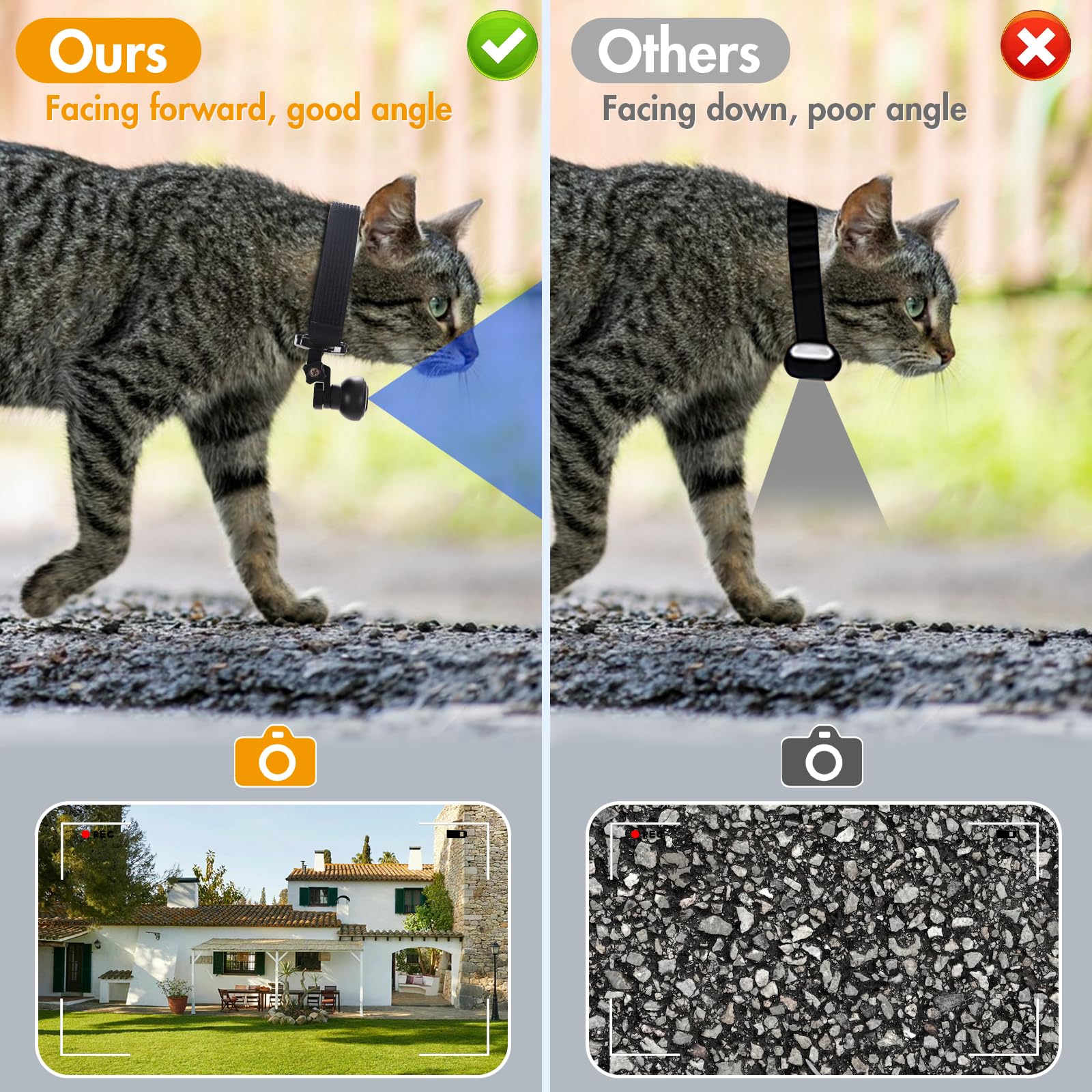 Cat Camera Collar - HD 1080P Home Wireless Pet Cameras - Mini Body ...