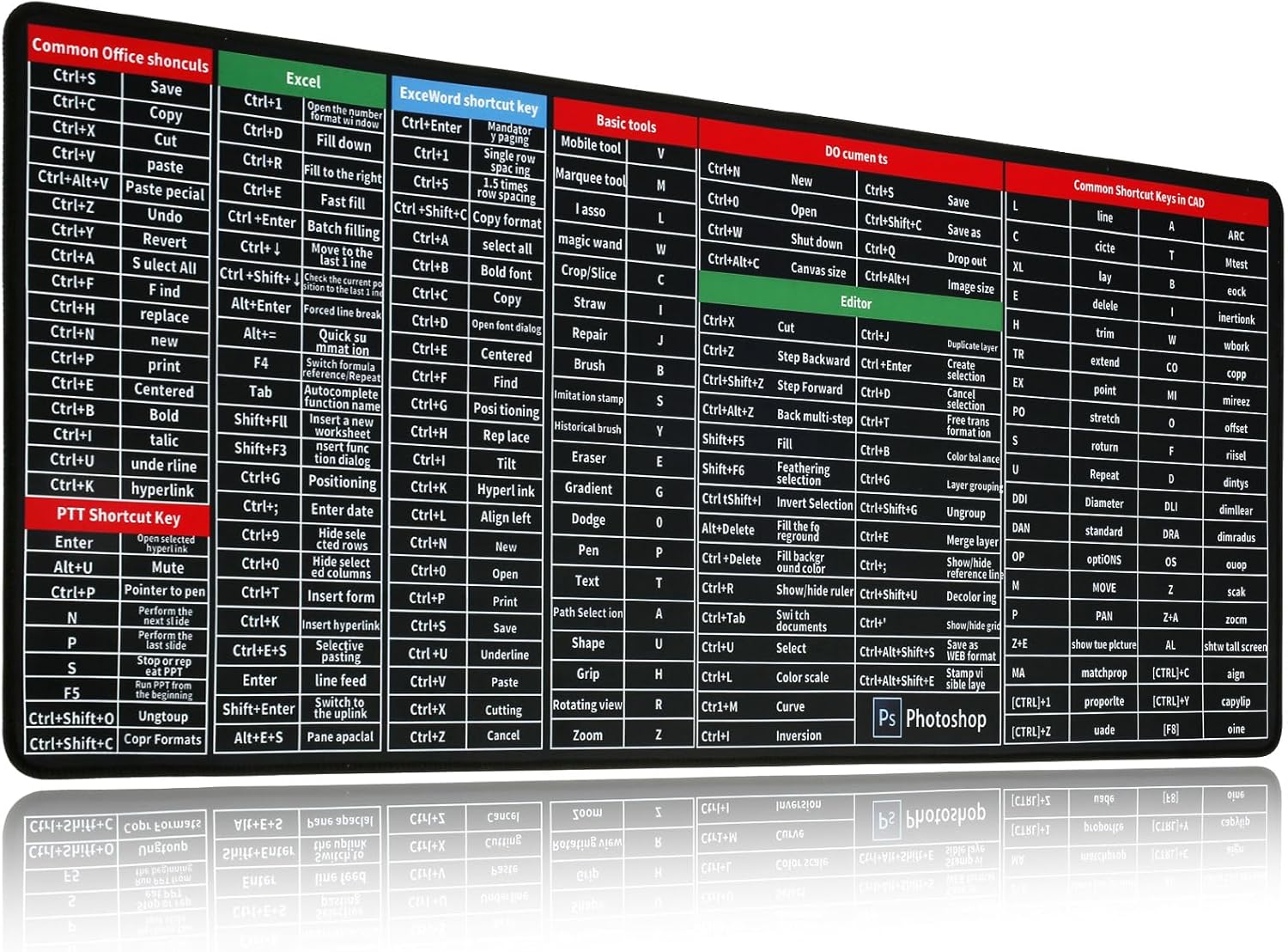 Excel Shortcuts Mouse Mat Anti Slip Rubber Base Keyboard Mat with ...