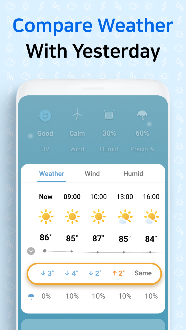 Weather Screen-Forecast, Radar - App on Amazon Appstore