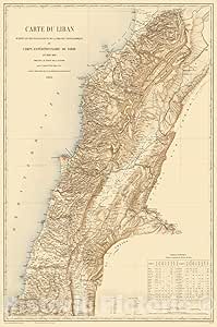 Amazon.com: Historic Map : Lebanon 1862, Carte du Liban d'apres les ...