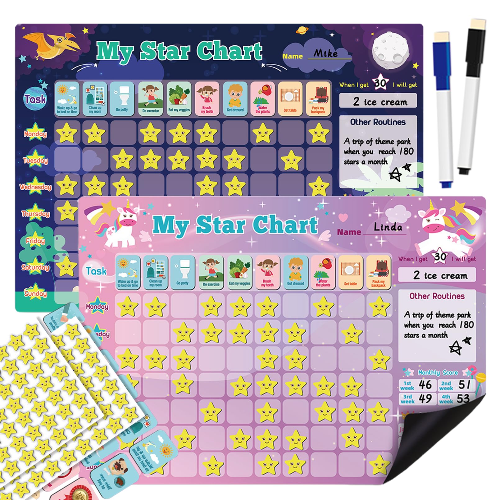 Soofam 2 Set Reward Chart For Kids Pad With 30 | Desertcart Sri Lanka