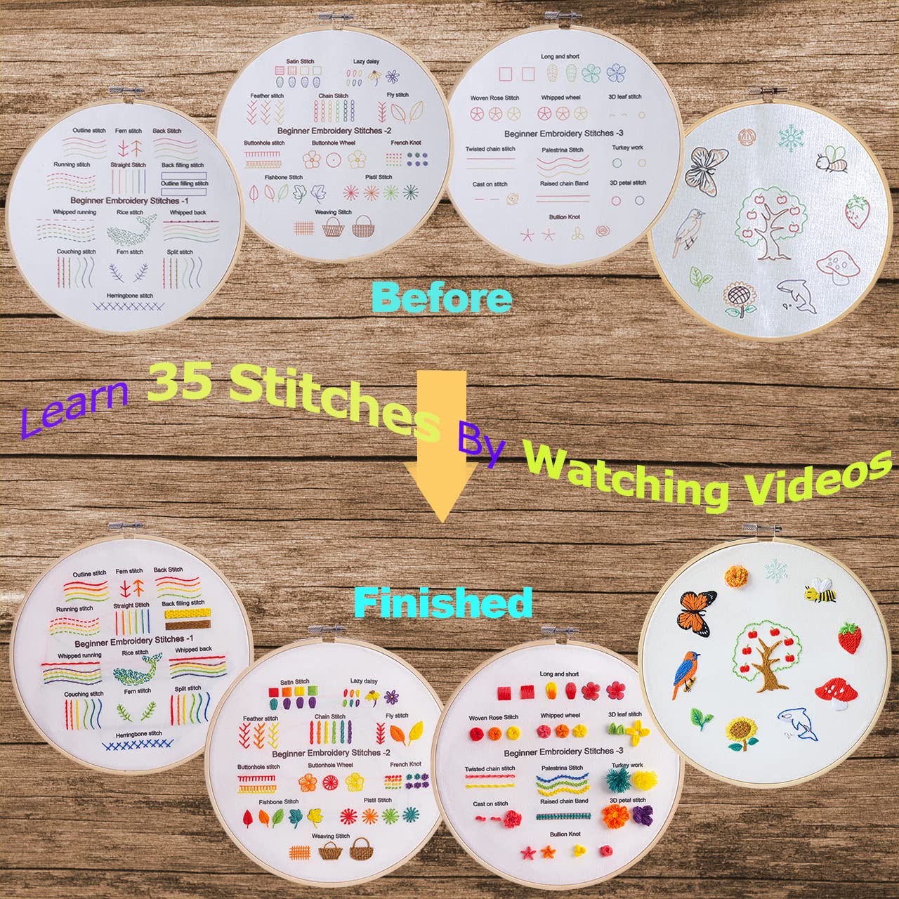 Snapklik.com : Fanryn Embroidery Stitch Practice Kit For Beginners, 4 ...