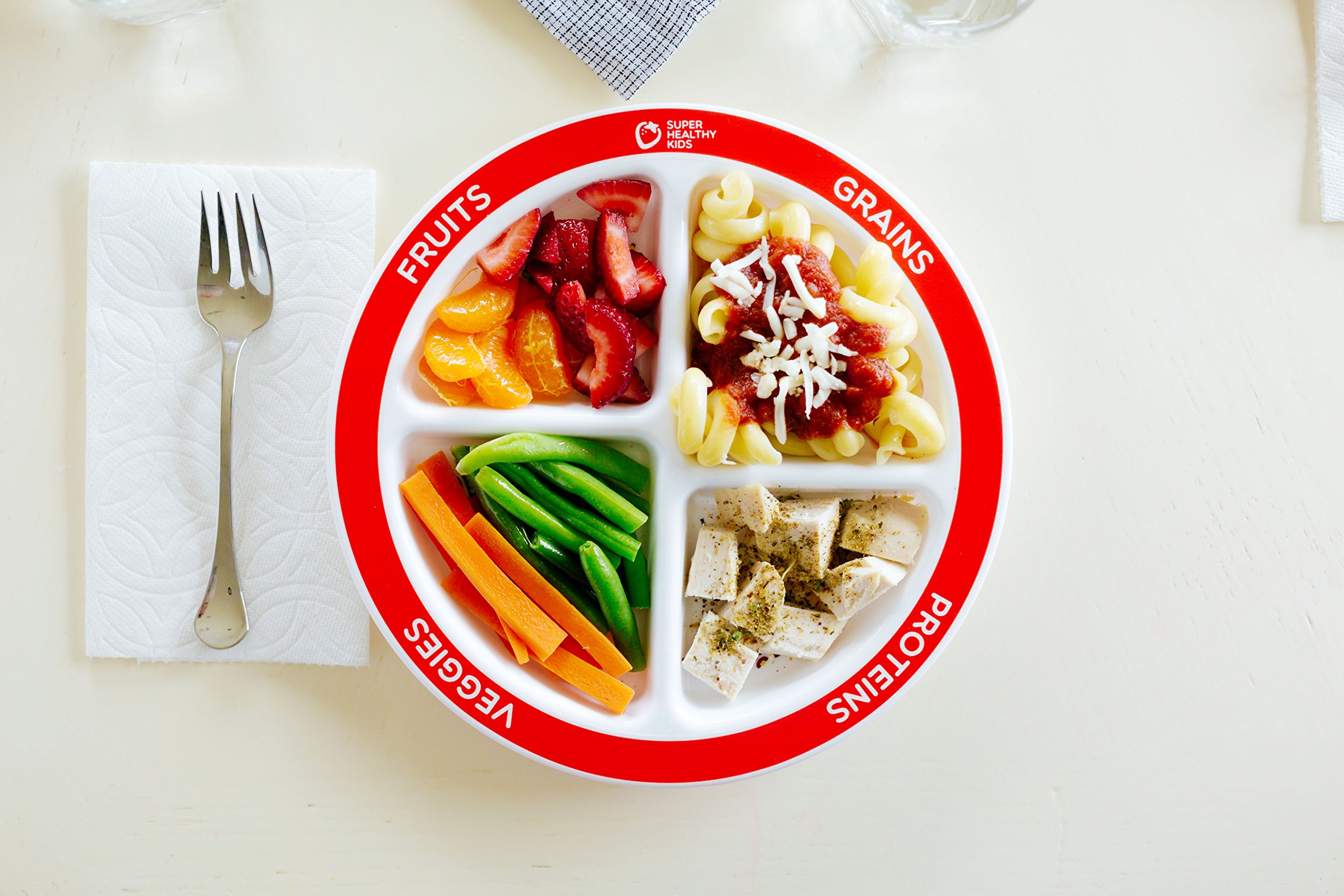 Myplate Portionen Plate Set For 4 Choose Myplate Portion Control Plate