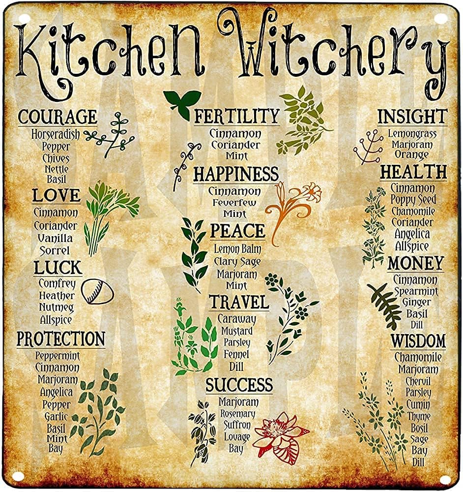 Amazon.com : Krouterebs Witchy Room Decor Wall Kitchen Witch Herbal ...