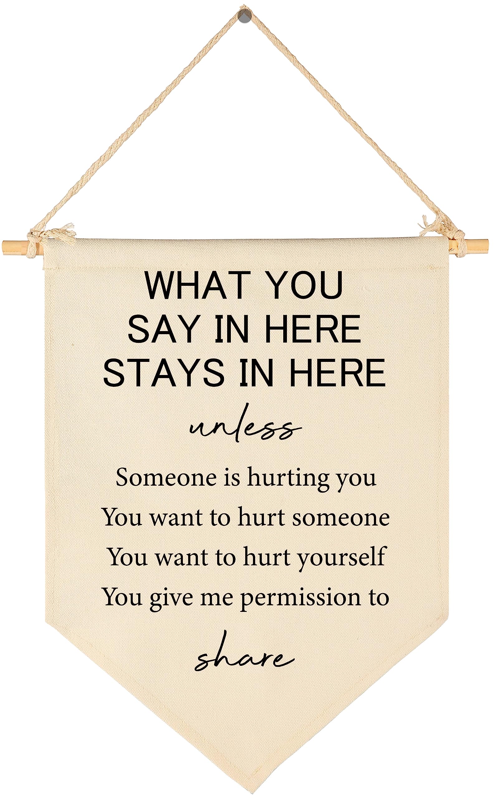 Amazon.com: What You Say in Here Stays in Here-Confidentiality Banner ...