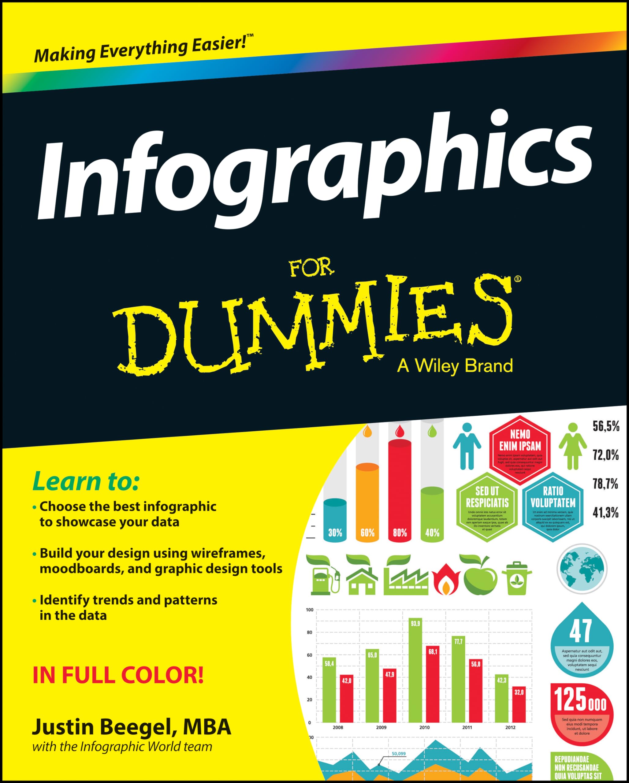 Monsters Infographics Visual Ly
