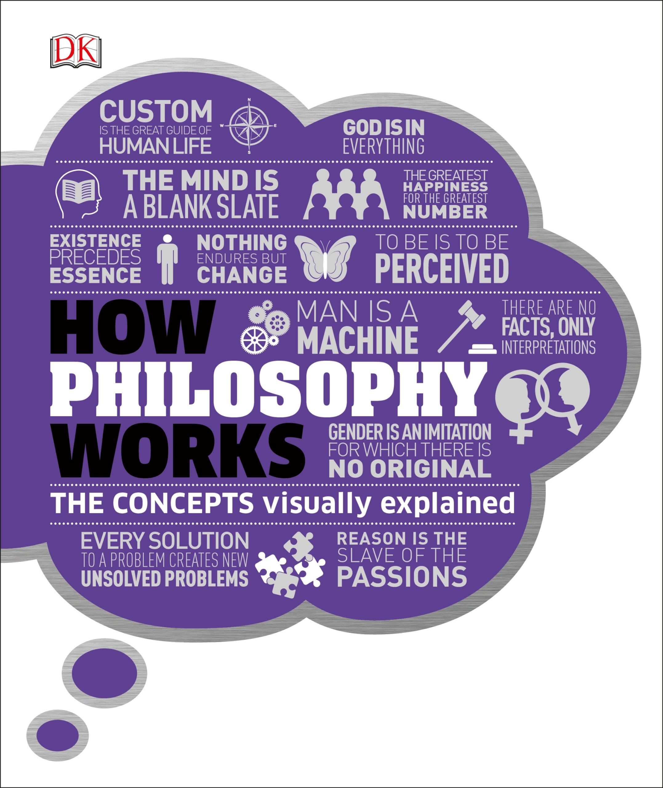 How Philosophy Works: The Concepts Visually Explained (DK How Stuff ...