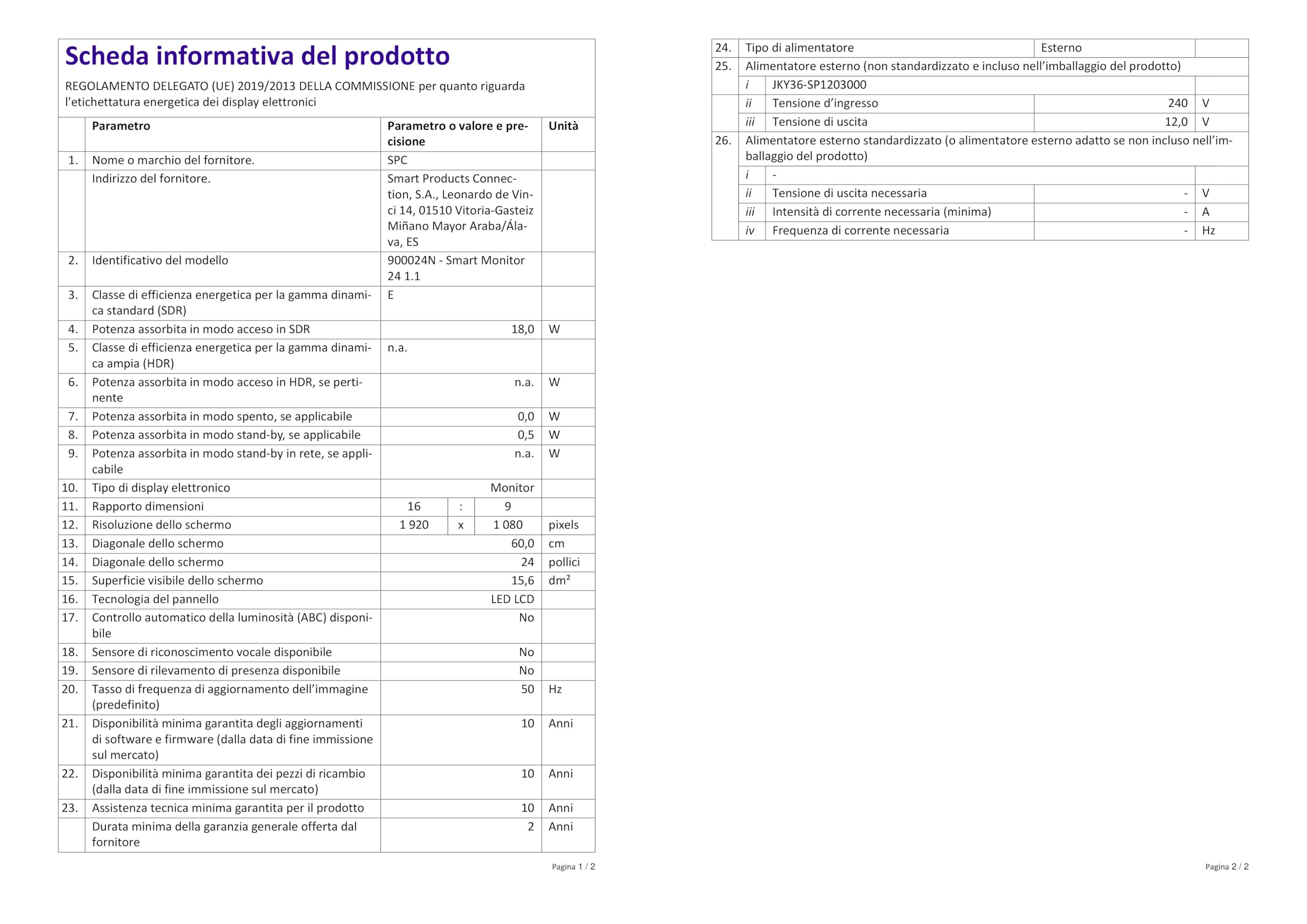 TuTu Smart Monitor 25 Pollici Android OS, 1080P FHD, Wi-Fi, Bluetooth ...